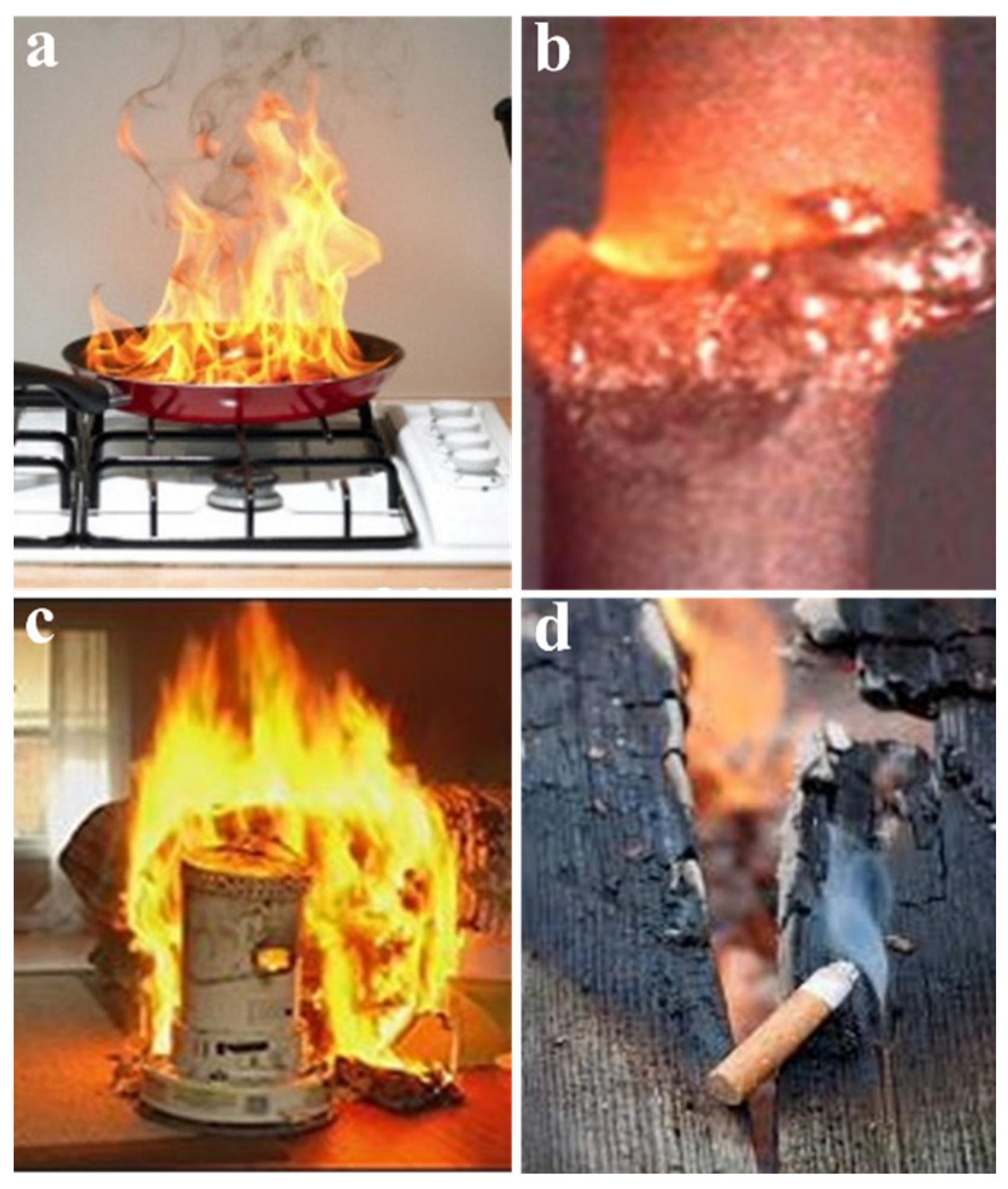 Fire Free Full Text Review Of Structural Fire Hazards Challenges Fire Free Full Text Review Of Structural Fire Hazards Challenges