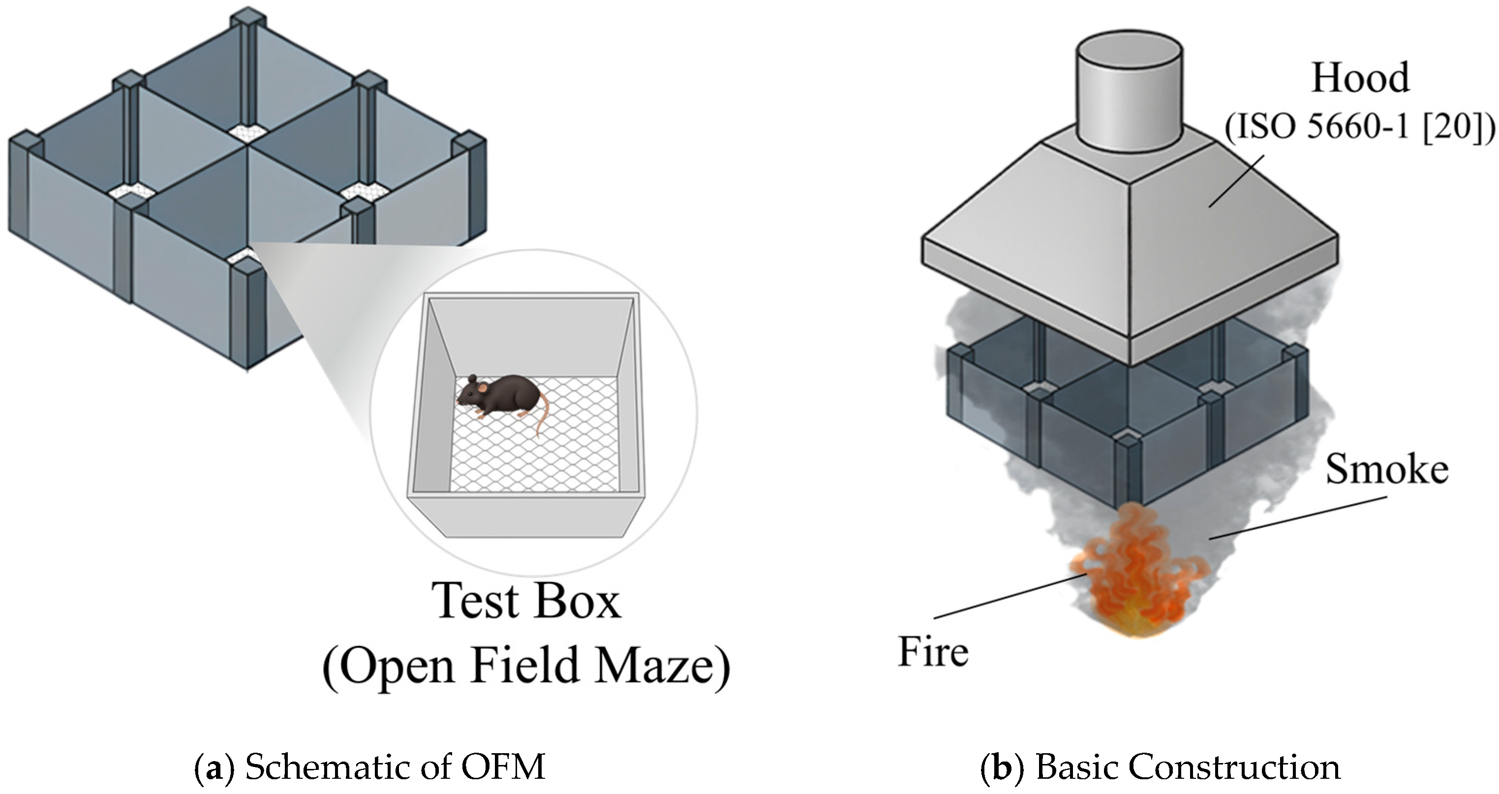 A Numerical Study for Optimizing a New Experimental Method on ...