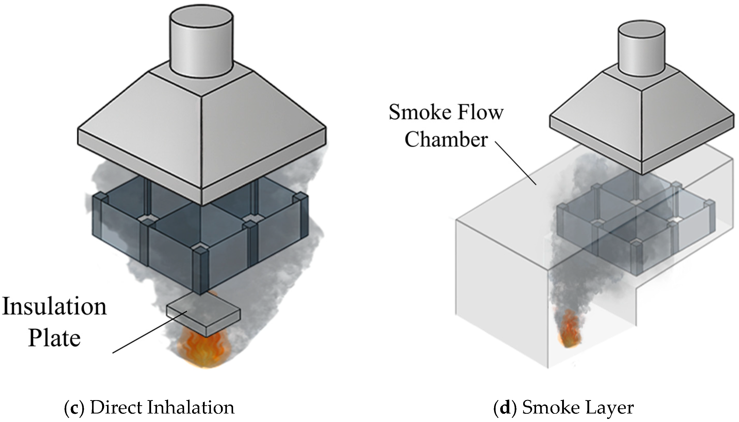 A Numerical Study for Optimizing a New Experimental Method on ...