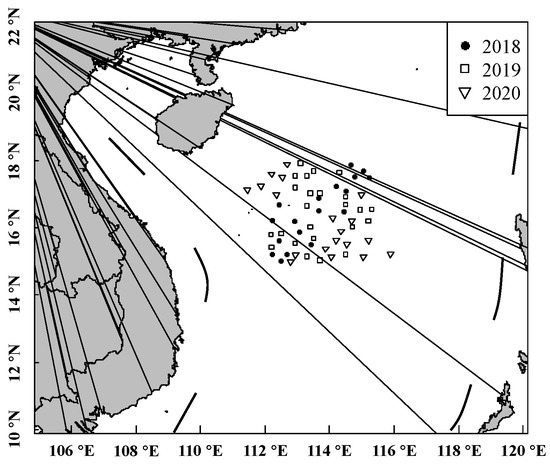 Statolith Microstructure Estimates of the Age, Growth, and Population ...