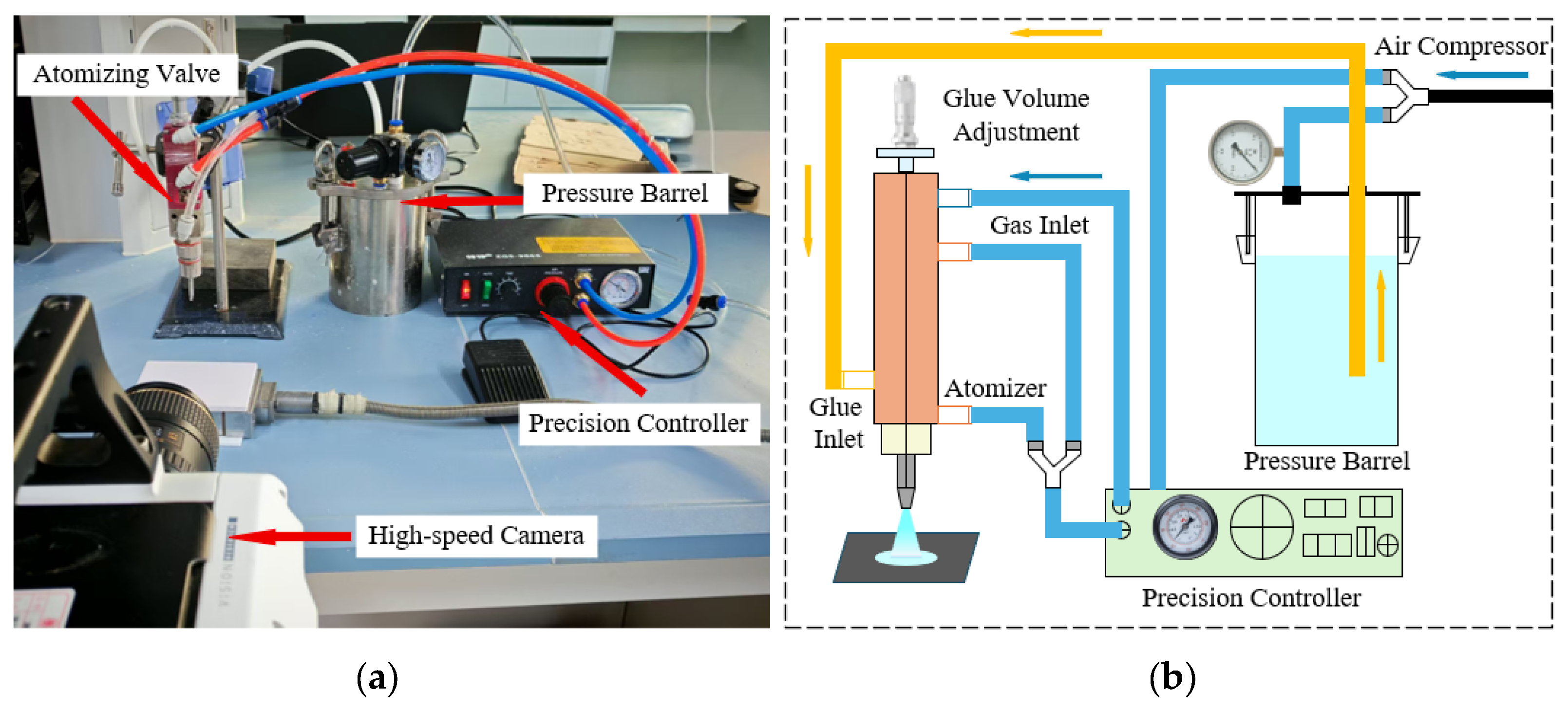 Experimental and CFD Study of Parameters Affecting Glue Spray Atomization
