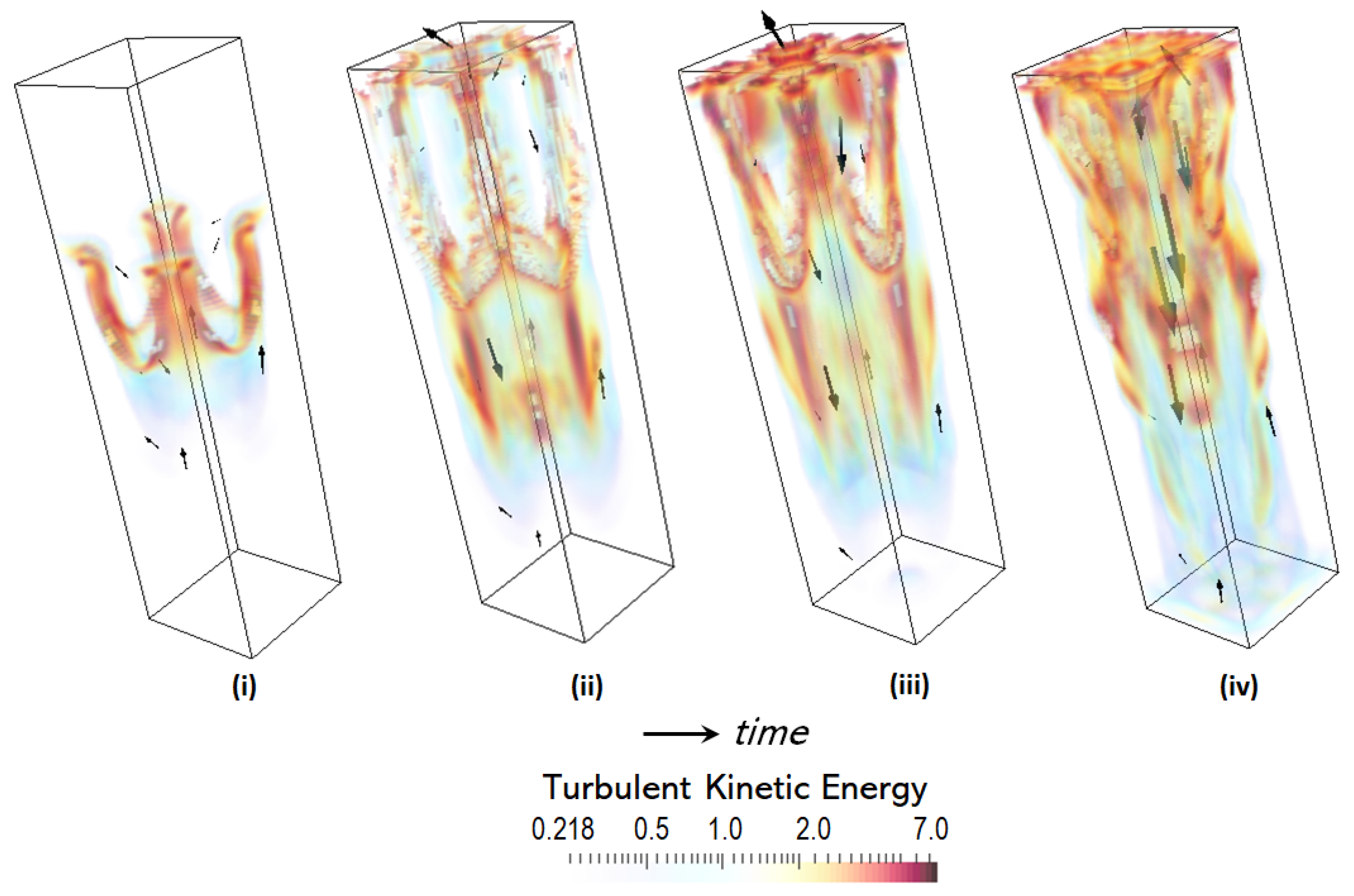 A Finite Element Method for Compressible and Turbulent Multiphase Flow ...