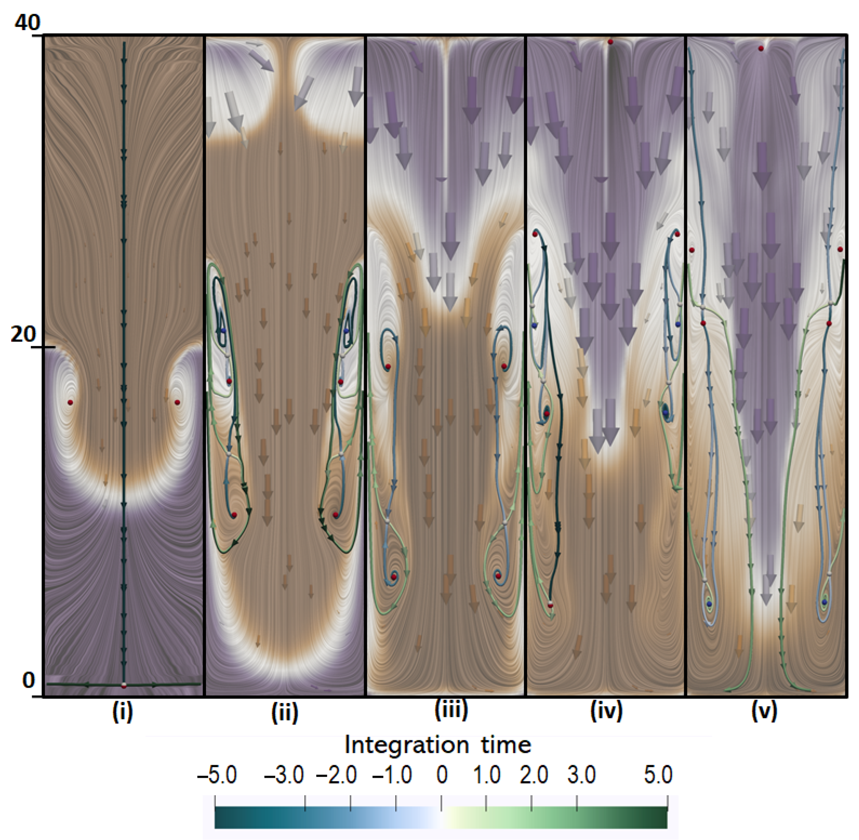 A Finite Element Method for Compressible and Turbulent Multiphase Flow ...