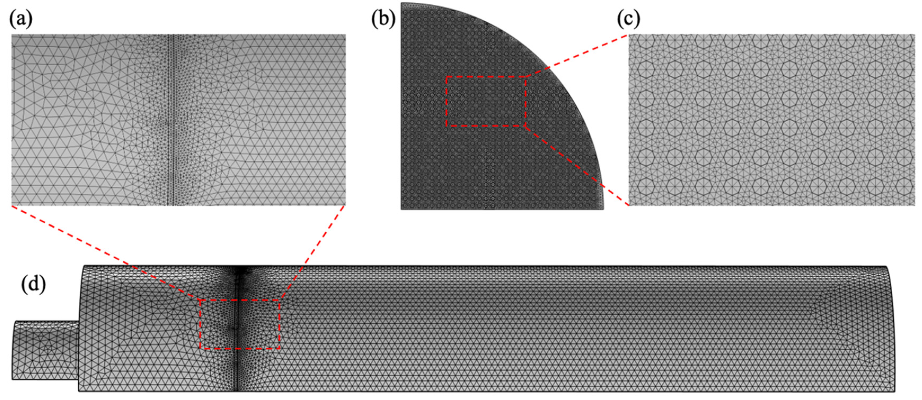 Design Methodology and Experimental Verification of a Novel Orifice ...