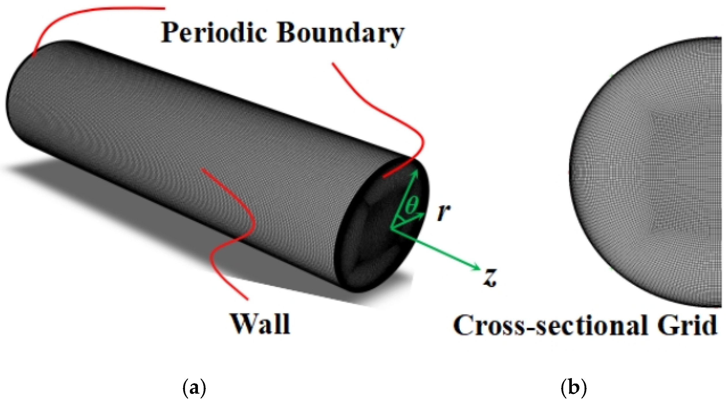 Friction Drag Characteristics of Non-Newtonian Weighted Fracturing ...