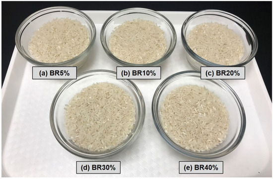 US Consumers’ Perceptions of Raw and Cooked Broken Rice