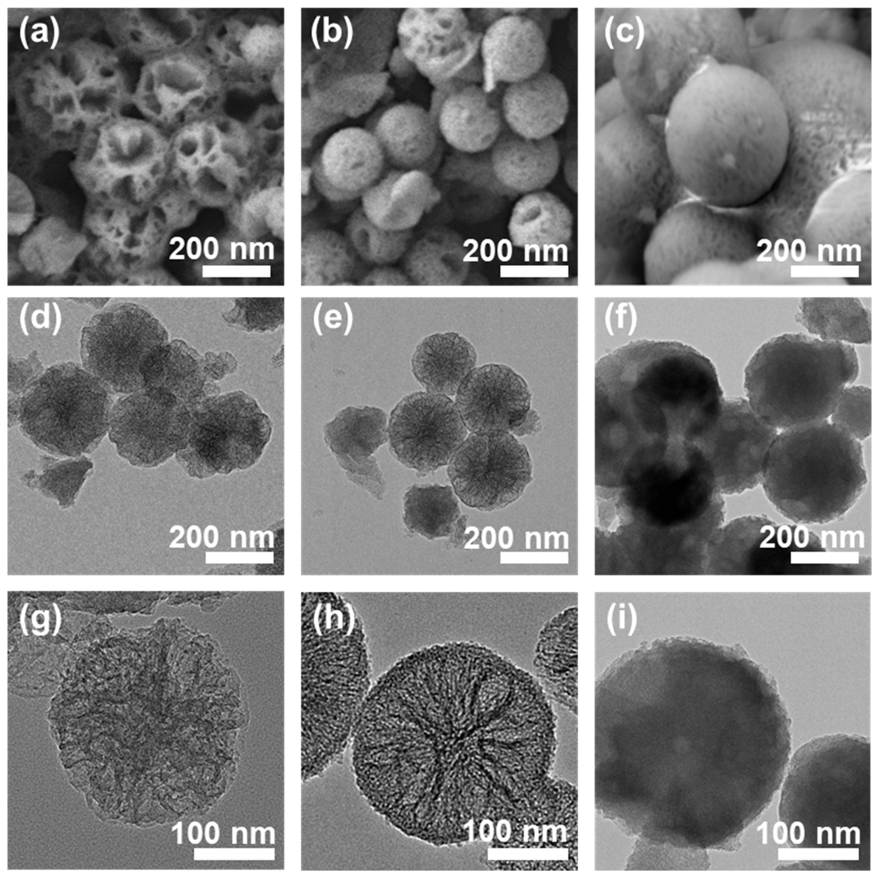 Specific Identification of Listeria monocytogenes in Food Using a QCM ...