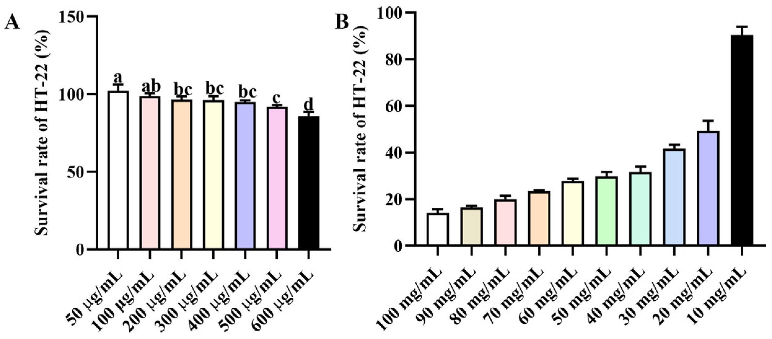 Mechanism of Inosine from Lactiplantibacillus plantarum MWFLp-182 ...