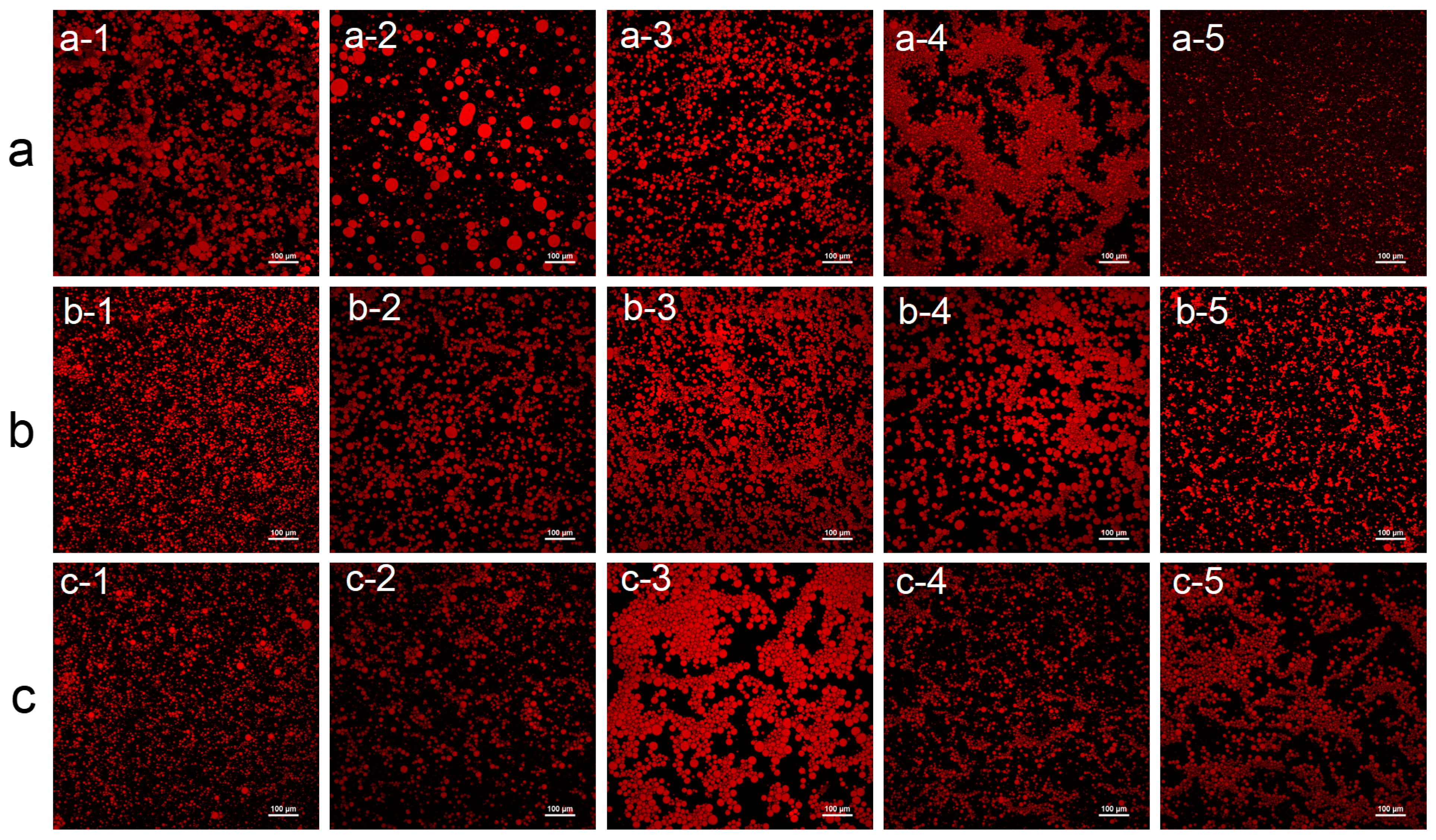 Functional and Interfacial Responses of Honeybee Pupa Water-Soluble ...