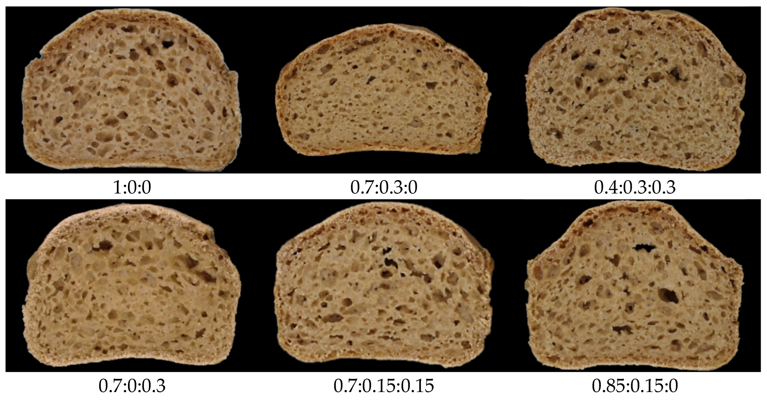 Functional Optimization of a Novel Gluten-Free Bread Made with Tapioca ...