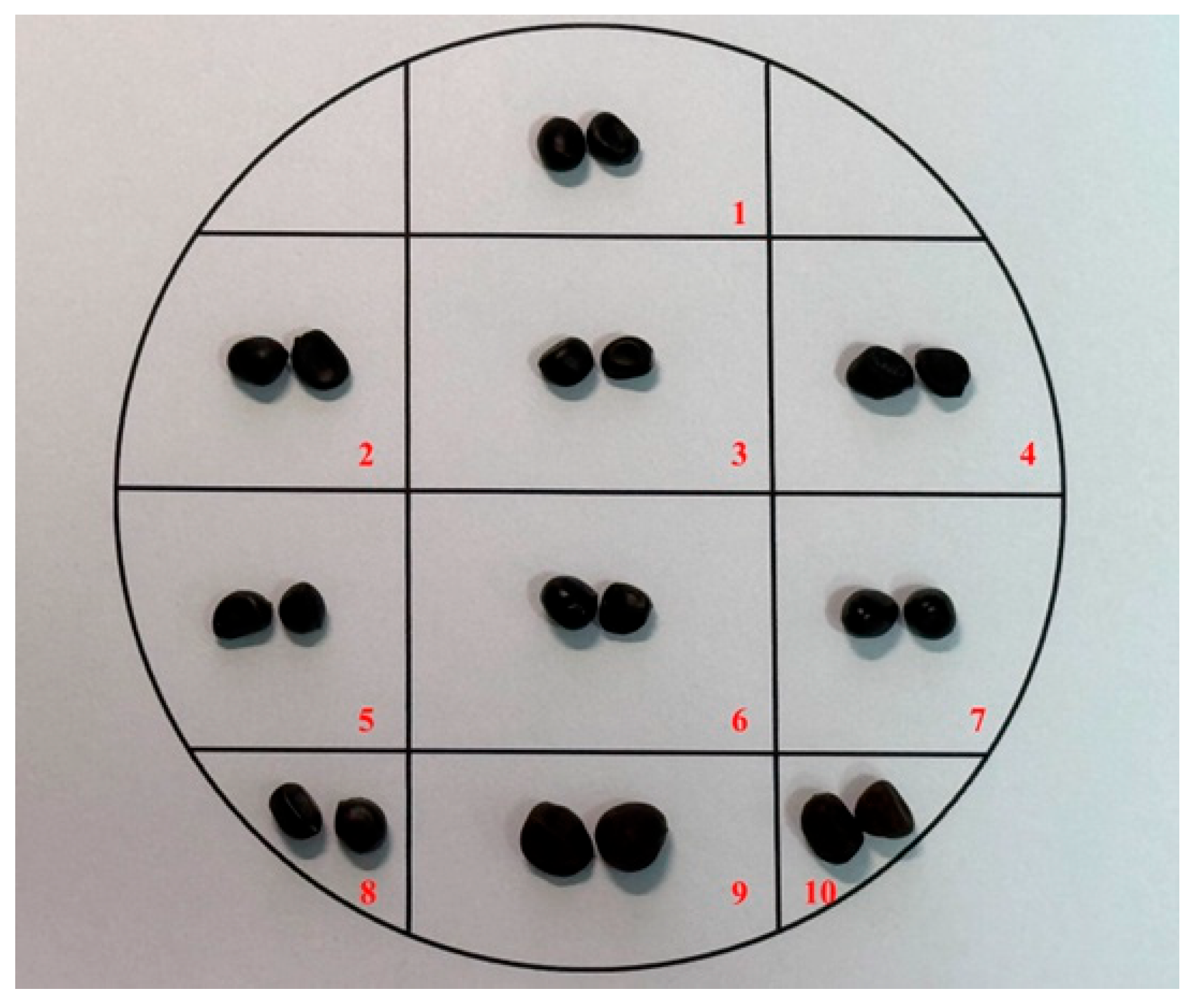 Seven-Parameter Polynomial Fits Better to the Moisture Sorption ...