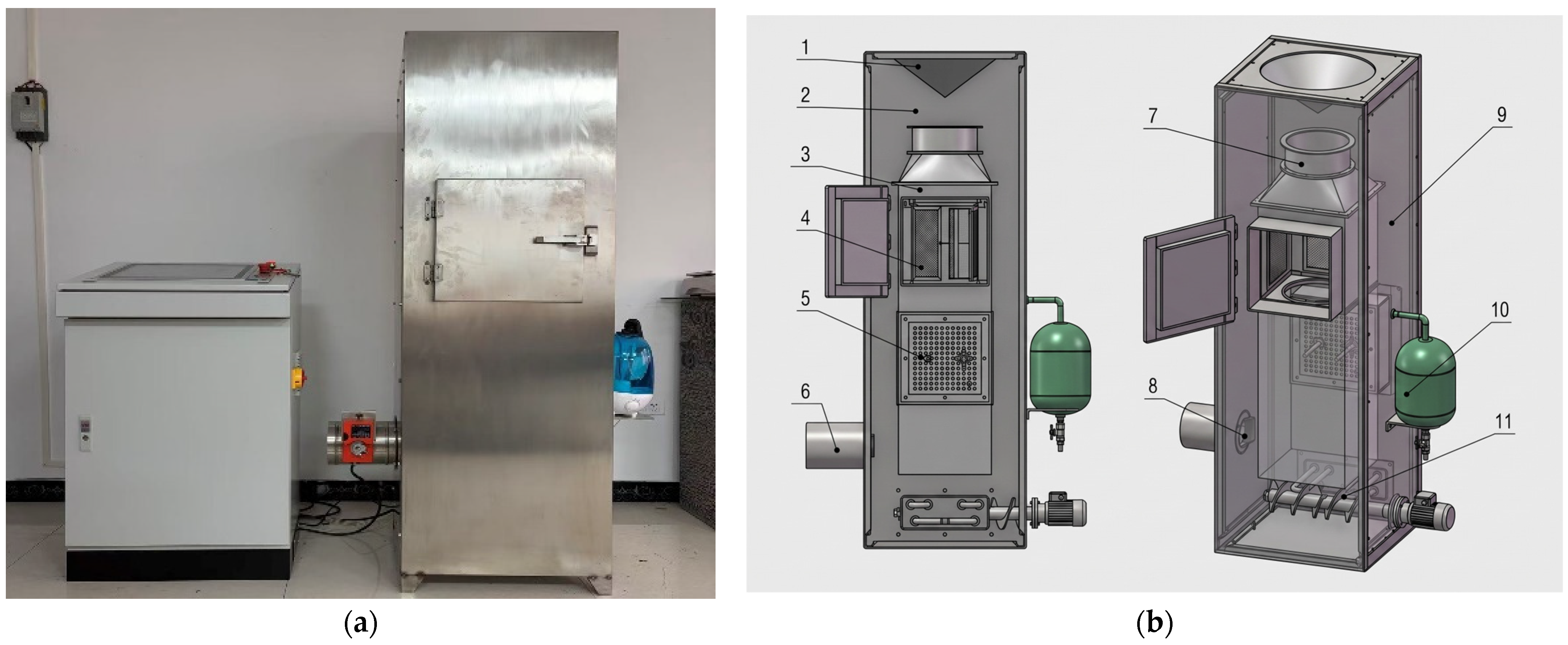 Predicting and Co-Optimizing the Taste and Aroma of Green Tea During ...
