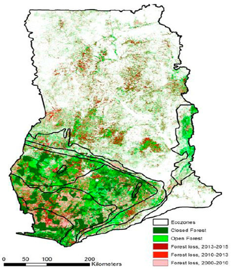 Analysis of the Social-Ecological Causes of Deforestation and Forest ...