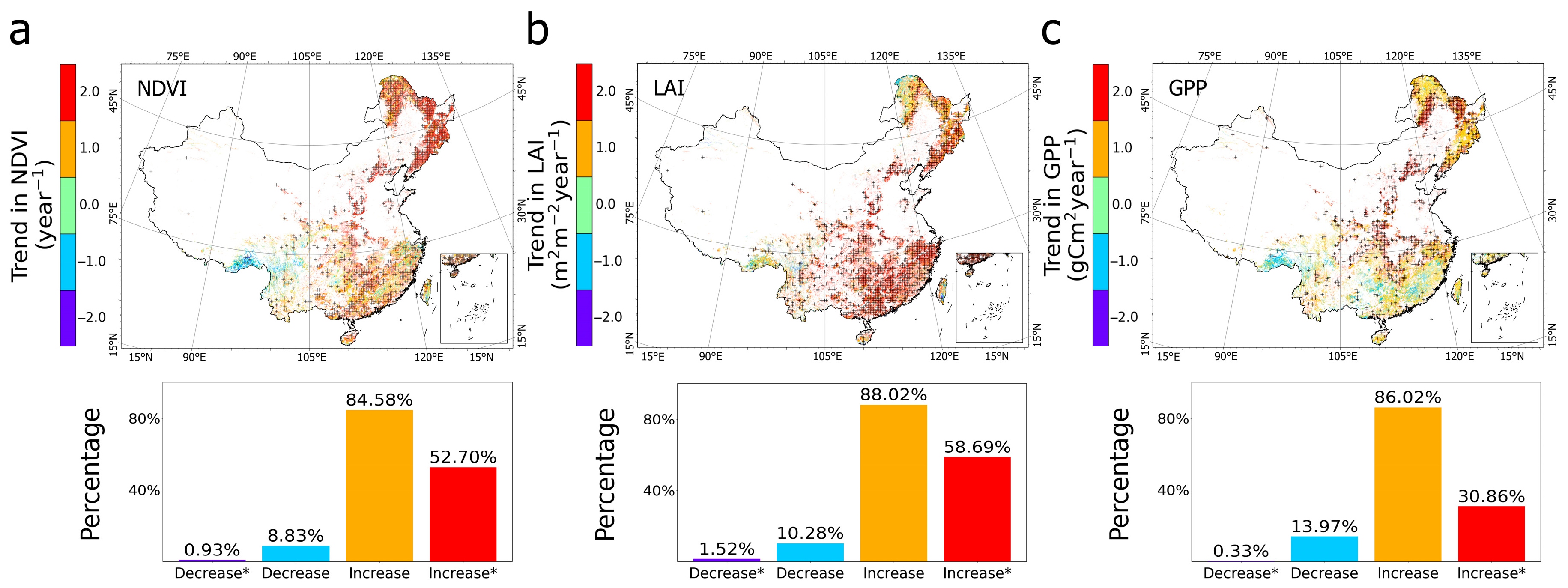 Widespread Declining Sensitivity of Chinese Forests to Soil Moisture ...