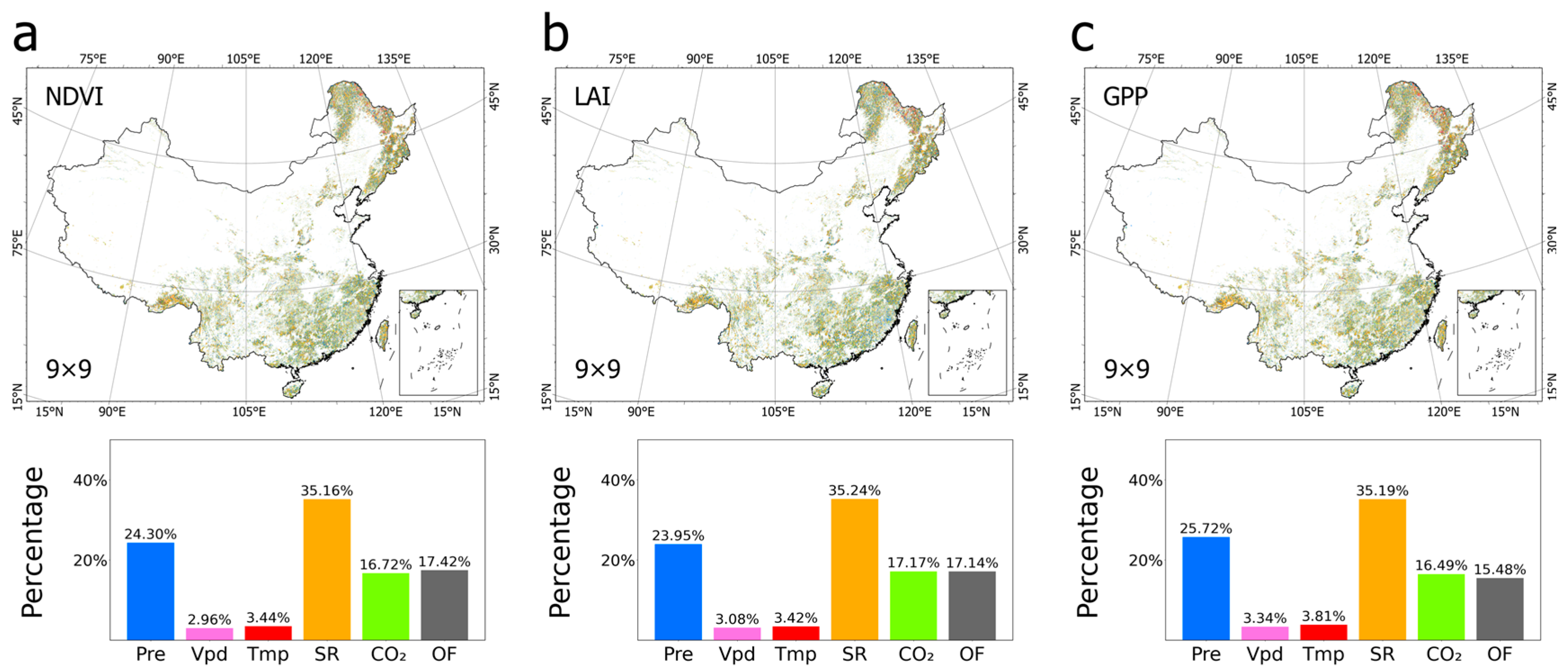 Widespread Declining Sensitivity of Chinese Forests to Soil Moisture ...