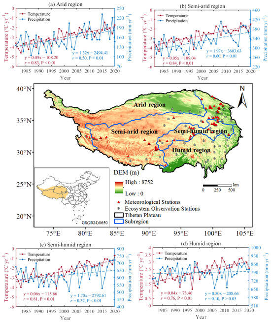 Forests | Special Issue : Hydrological Modelling of Forested Ecosystems