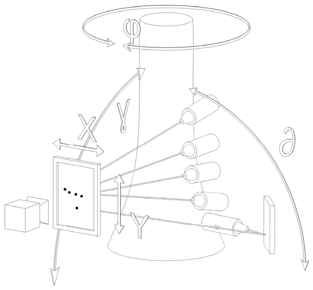 A Novel Laser-Based Tree-Pulling Test Method to Measure Stem ...
