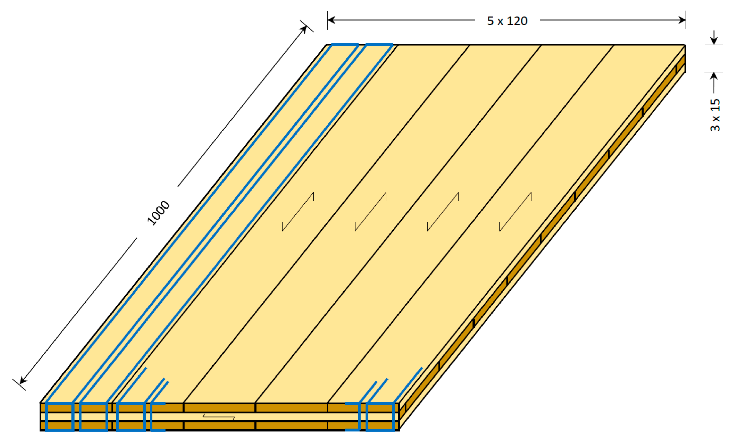 Screw Withdrawal Performance of Hybrid Cross-Laminated Timber (CLT ...