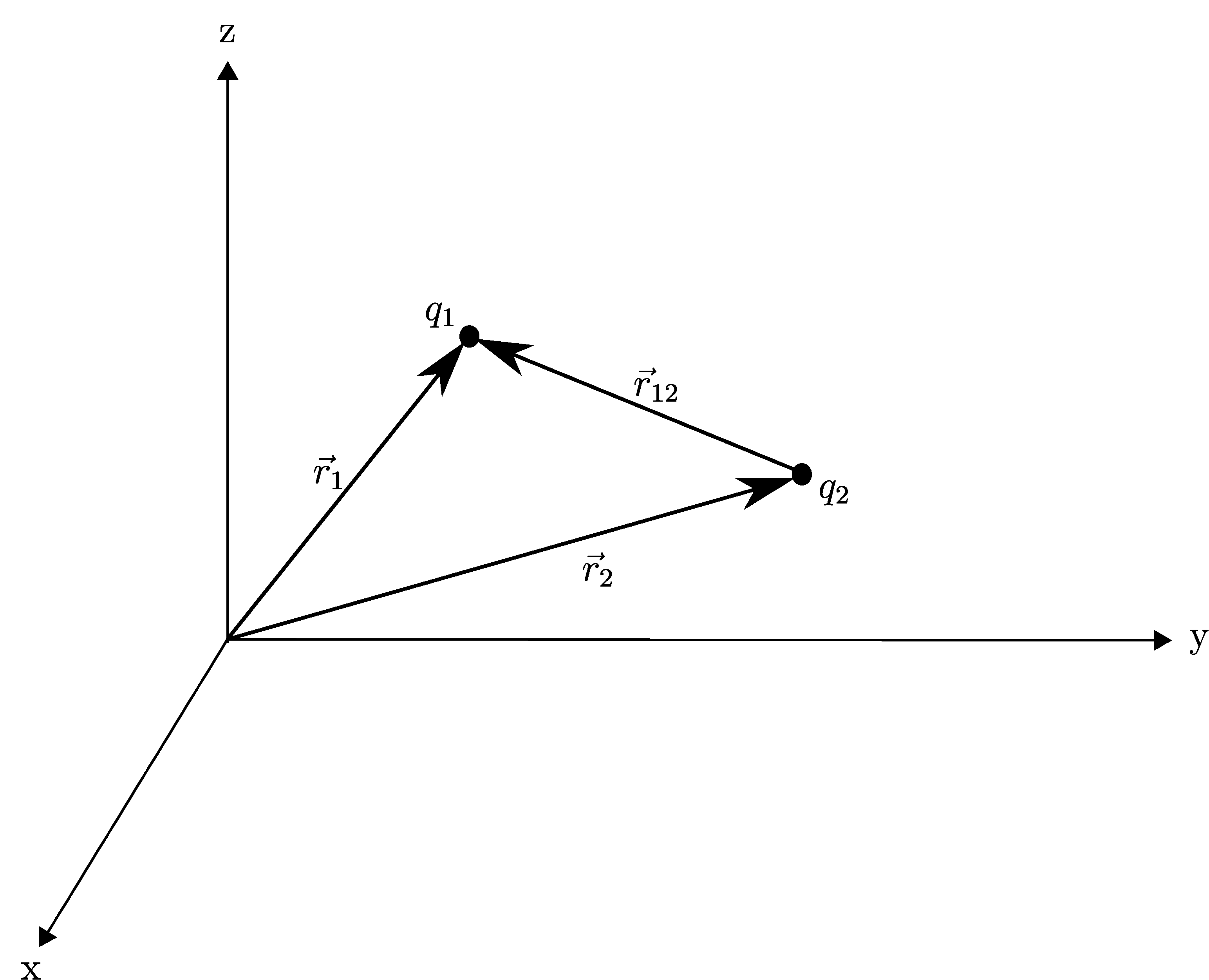 Foundations Free Full Text Foundations Of Electromagnetism A Foundations Free Full Text Foundations Of Electromagnetism A
