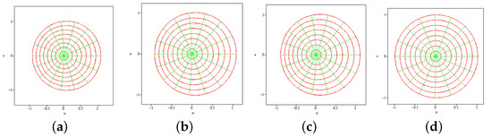 Geometric Properties and Hardy Spaces of Rabotnov Fractional Exponential Functions