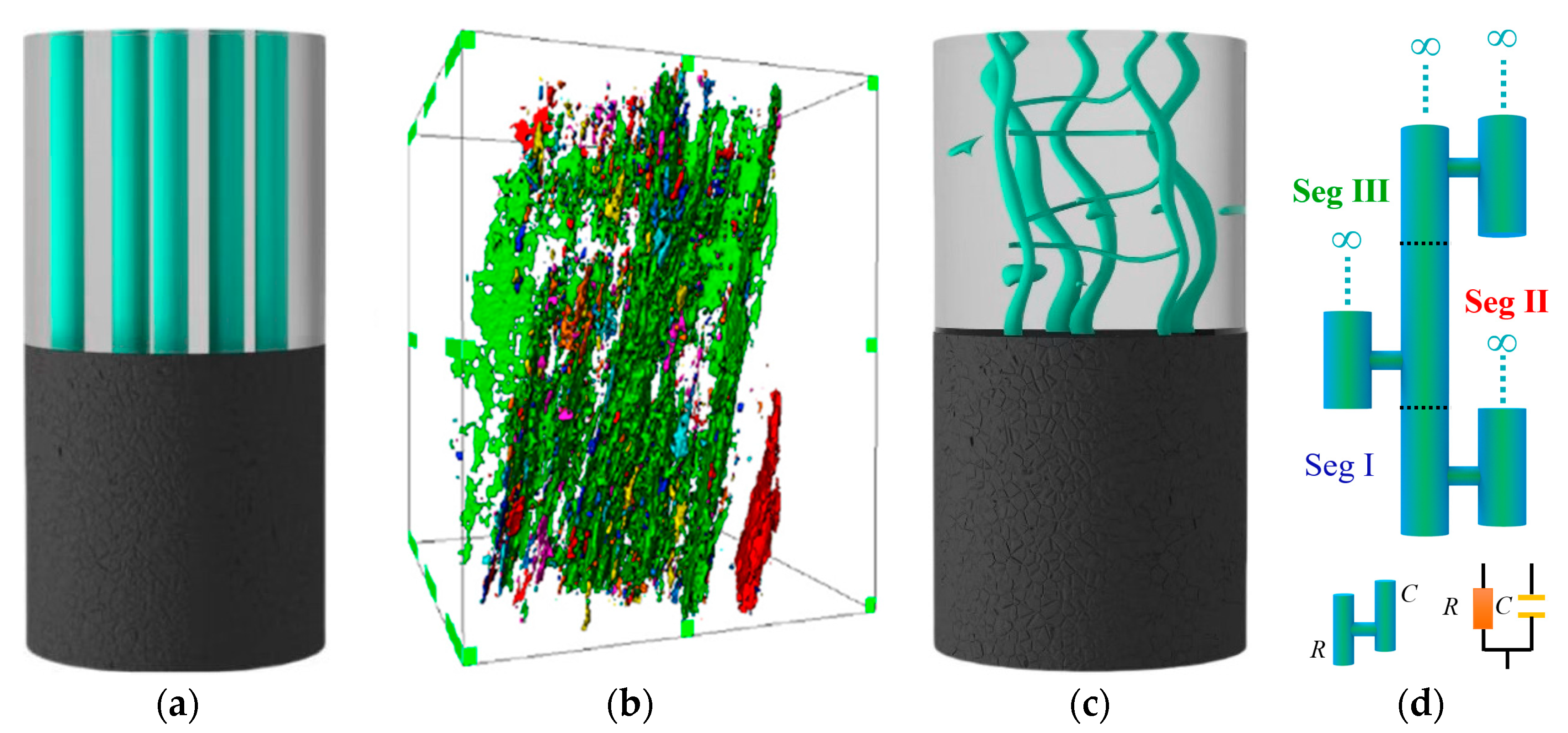 Fractional Derivative Model on Physical Fractal Space: Improving Rock ...