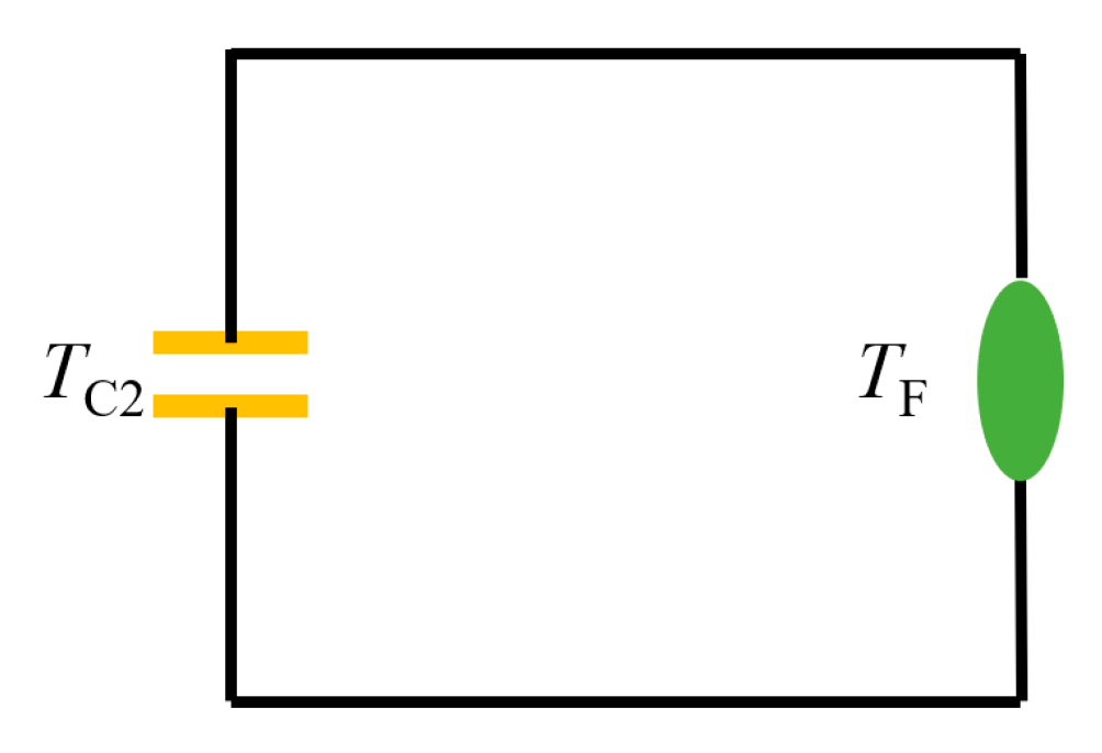 Fractional Derivative Model on Physical Fractal Space: Improving Rock ...