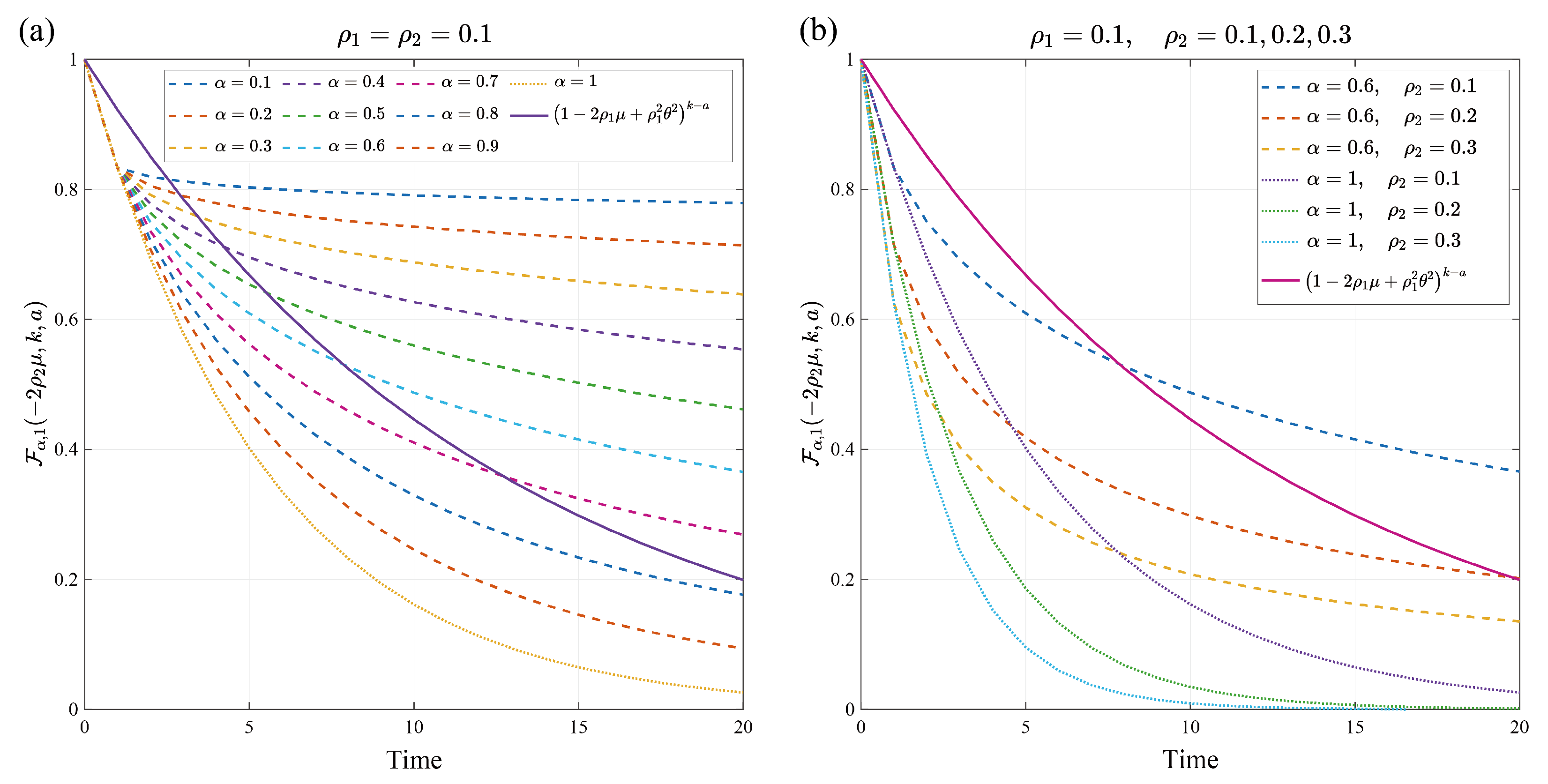 Nabla Fractional Distributed Nash Seeking for Non-Cooperative Games