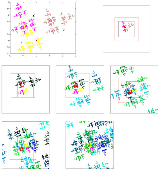 Elementary Fractal Geometry 7: An Algorithm Visualizing the ...