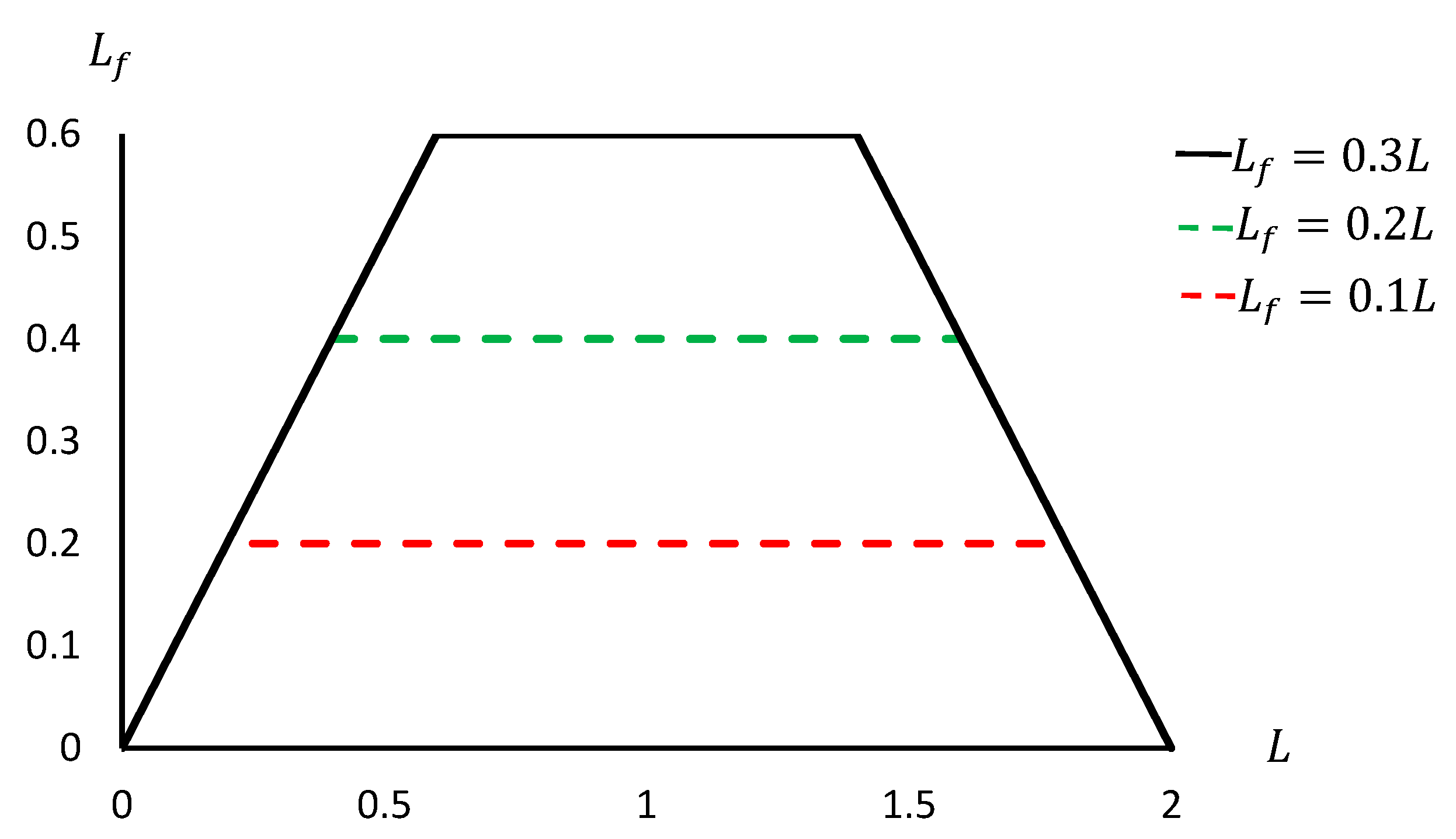 Numerical Fractional Calculus Framework for Nonlocal Euler–Bernoulli ...