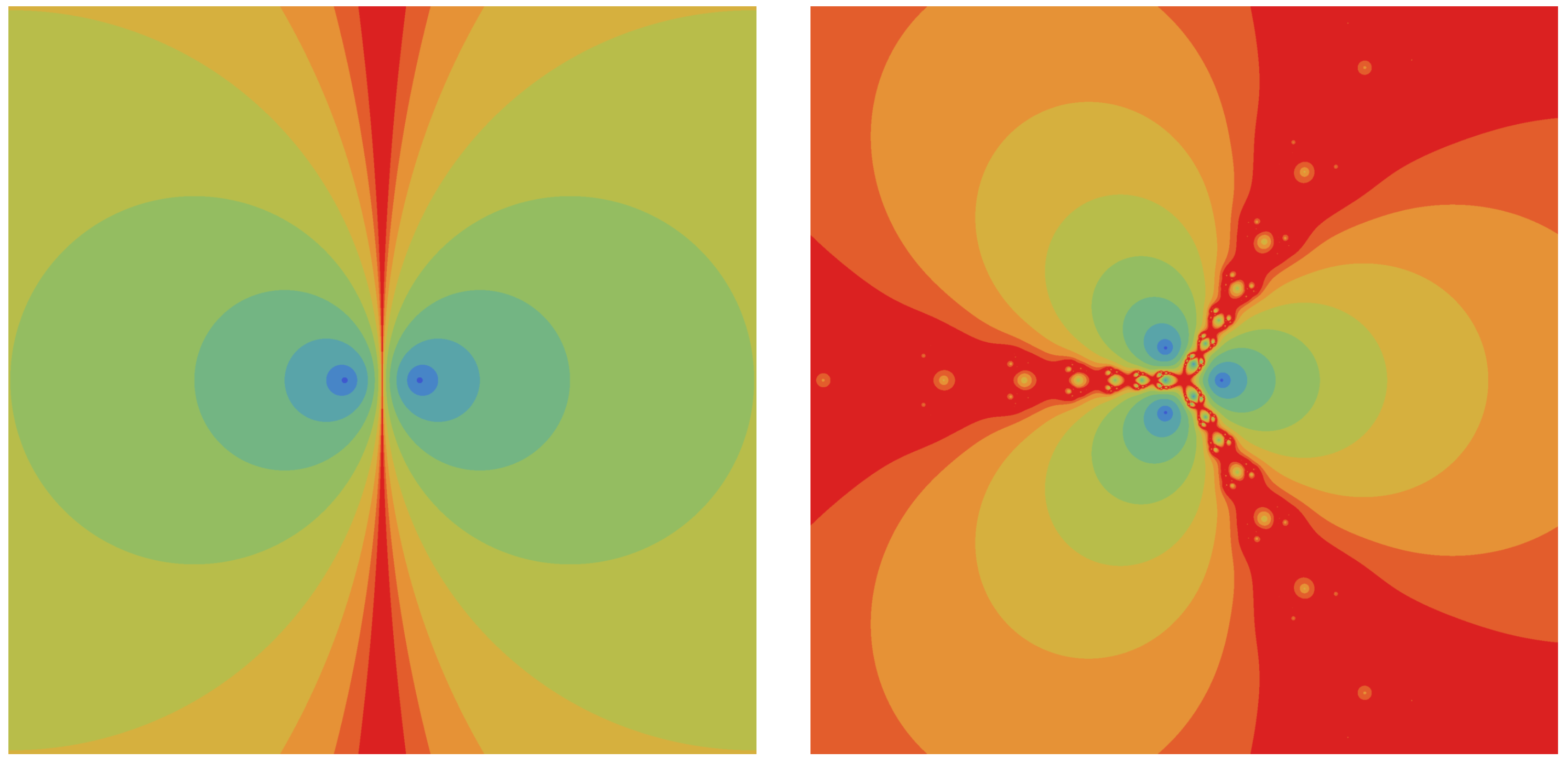 Accelerated Sign-Function-Based Iterations for Matrix Square Roots with ...
