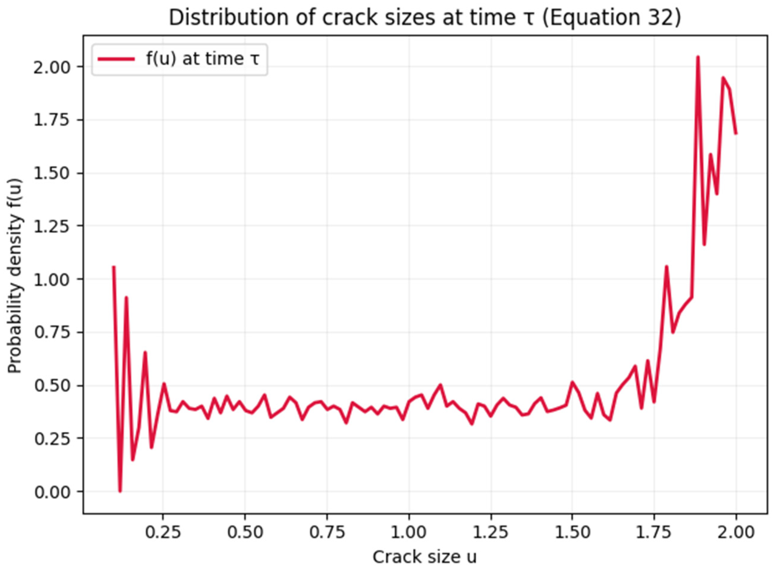 A Hybrid AI-Driven Knowledge-Based Expert System for Optimizing Gear Design: A Case Study for ...