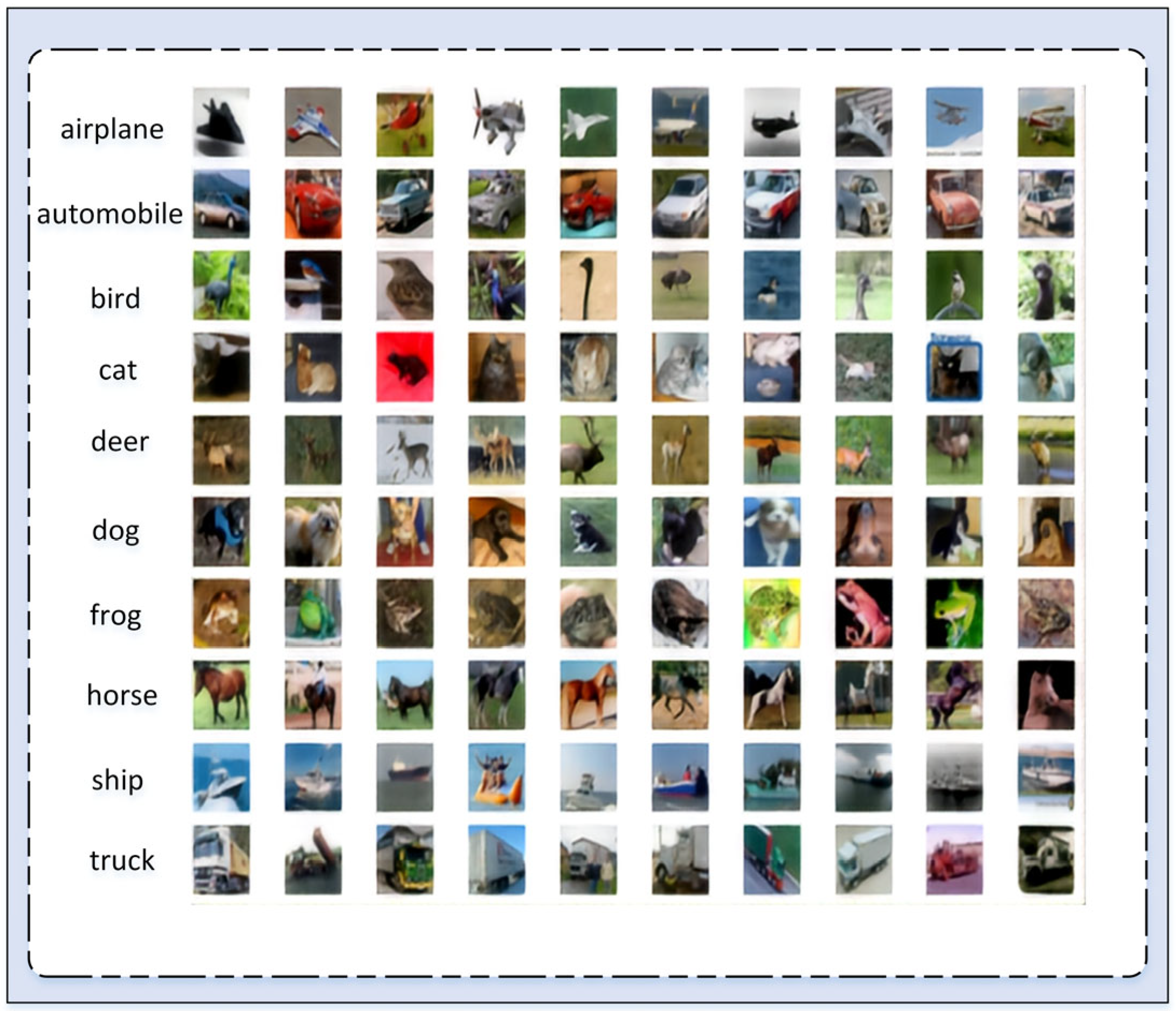 Differentially Private Federated Learning with Adaptive Clipping Thresholds