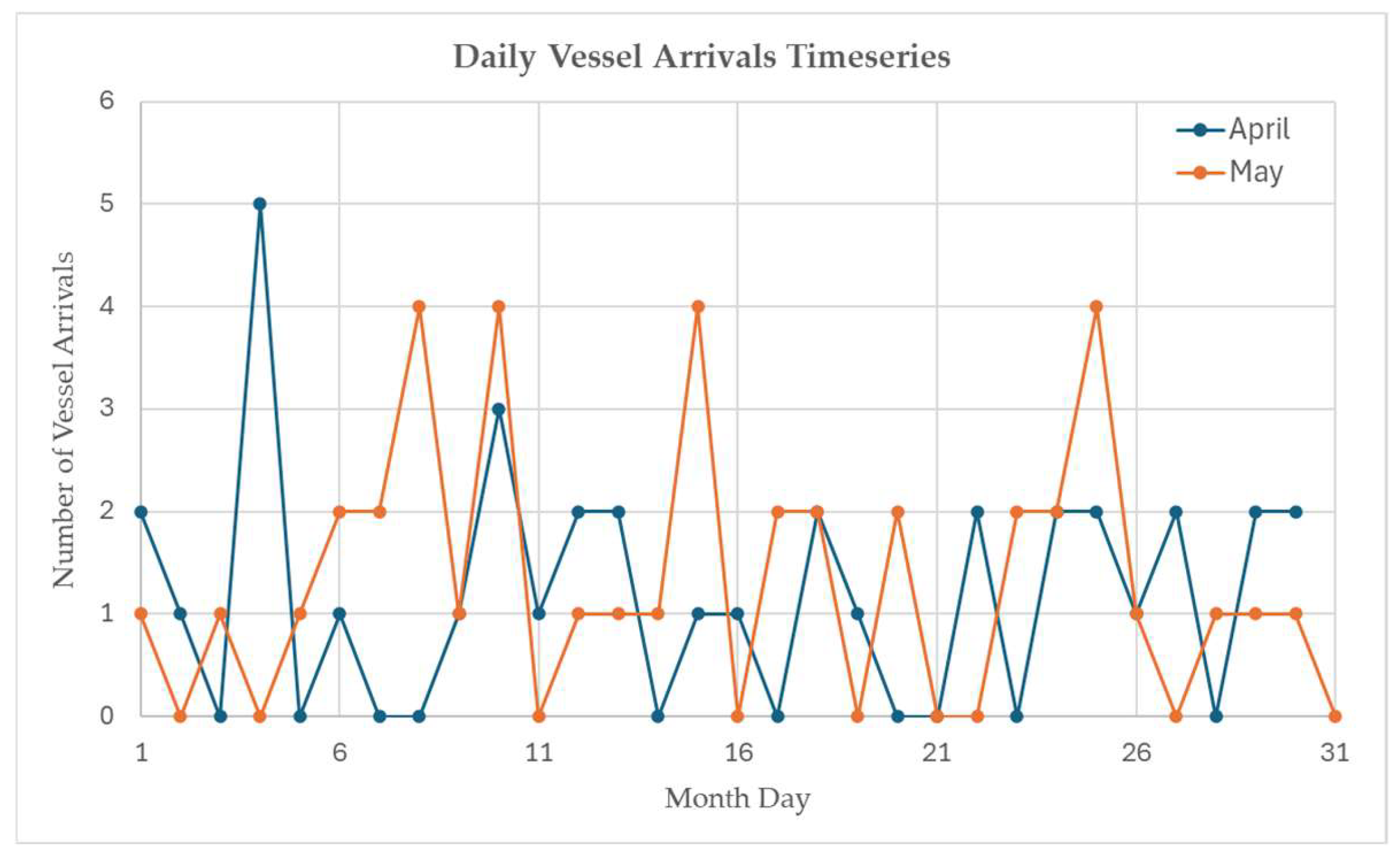 A Column Generation-Based Optimization Approach for the Train Loading ...