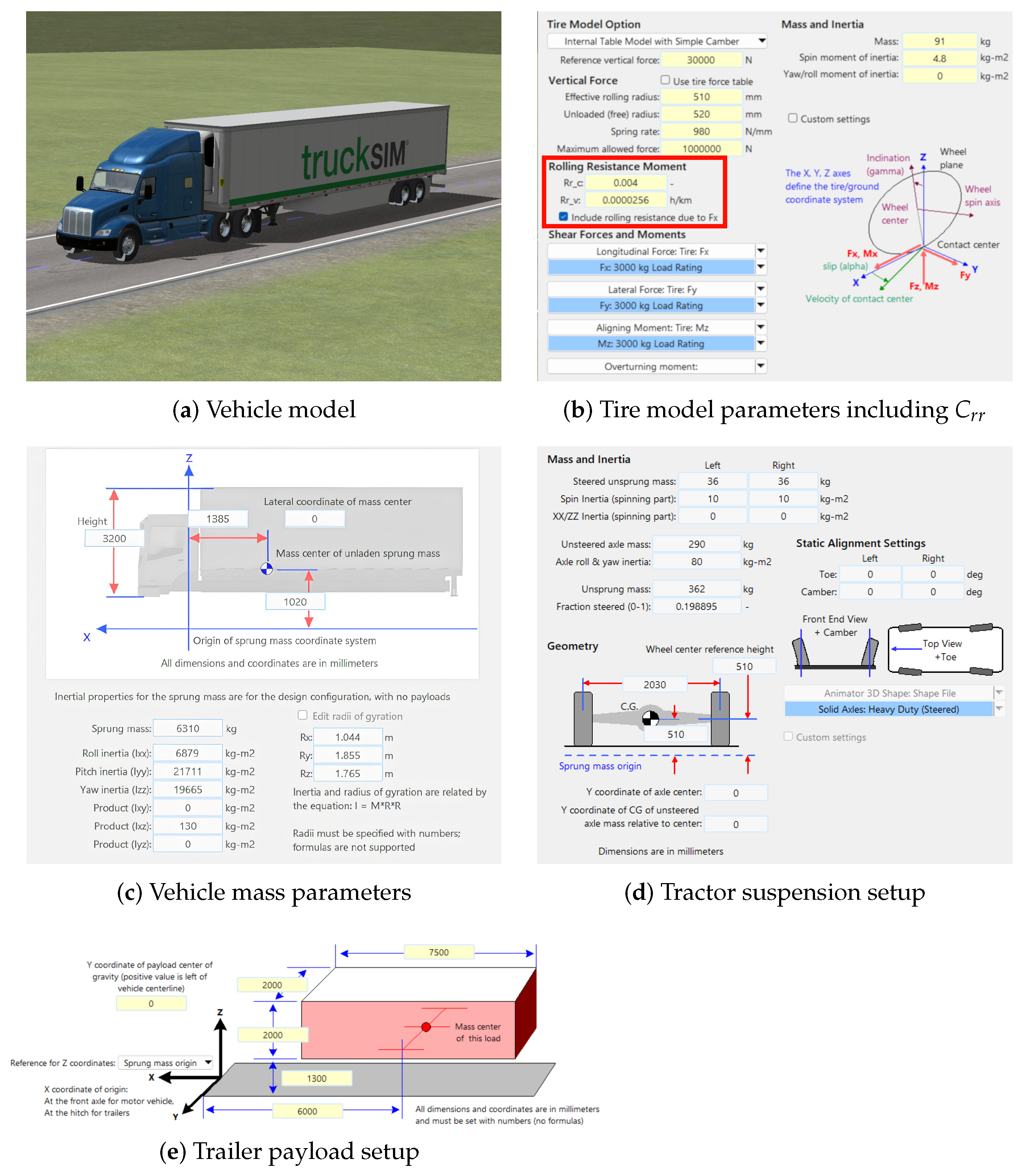 Analysis of Fuel Economy Due to Rolling Resistance on Class 8 Tractor ...