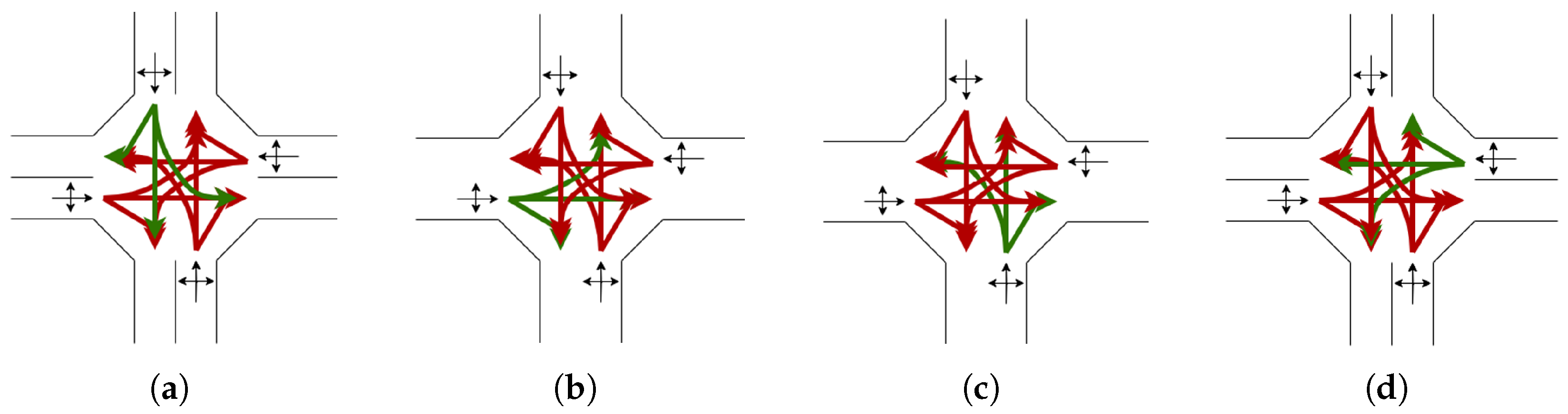 Topography-Aware Deep Reinforcement Learning with Contextual Reward ...