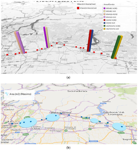 Future Transportation | An Open Access Journal from MDPI