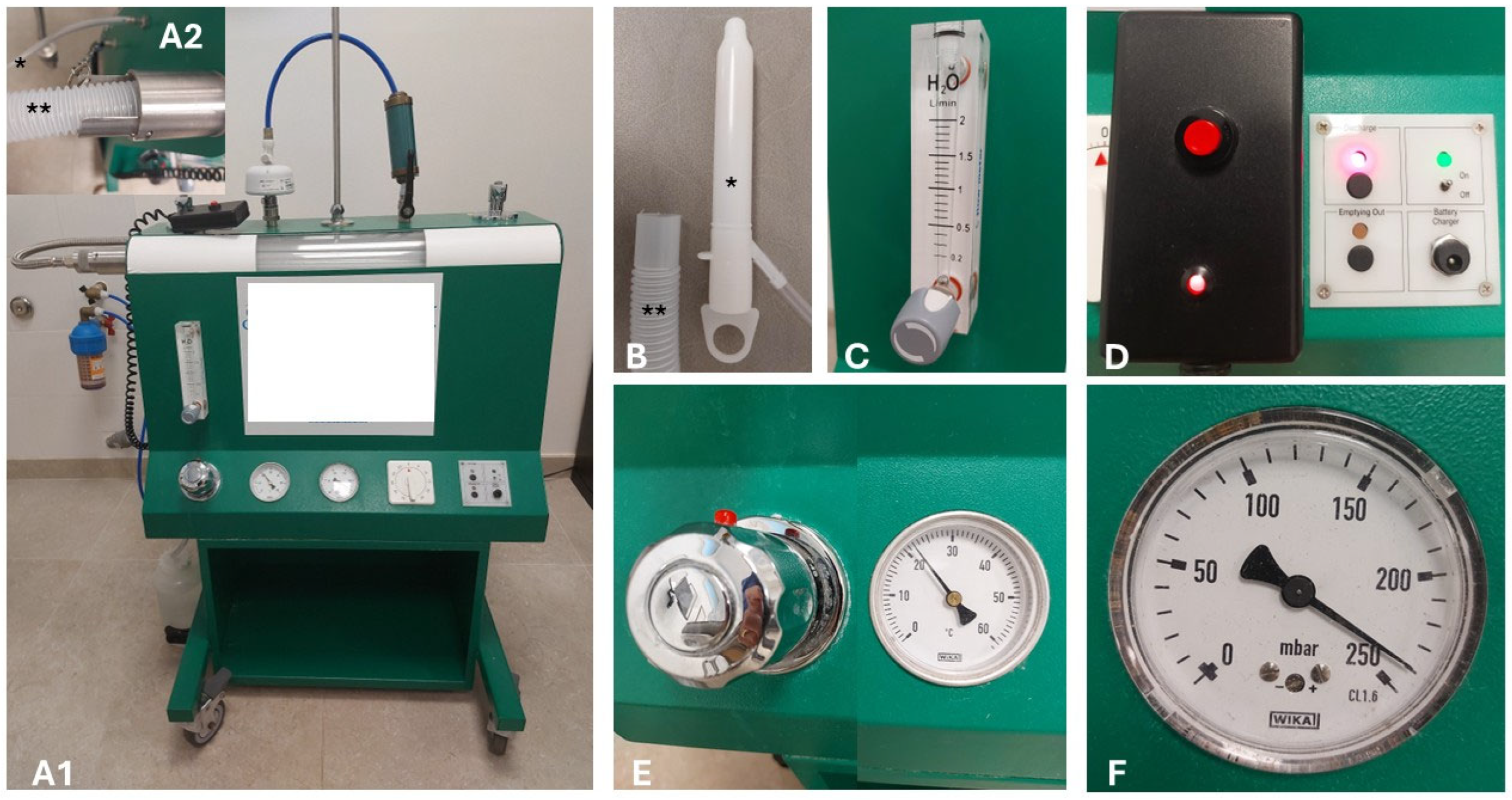 Usefulness of Transanal Irrigation and Colon Hydrotherapy in the ...