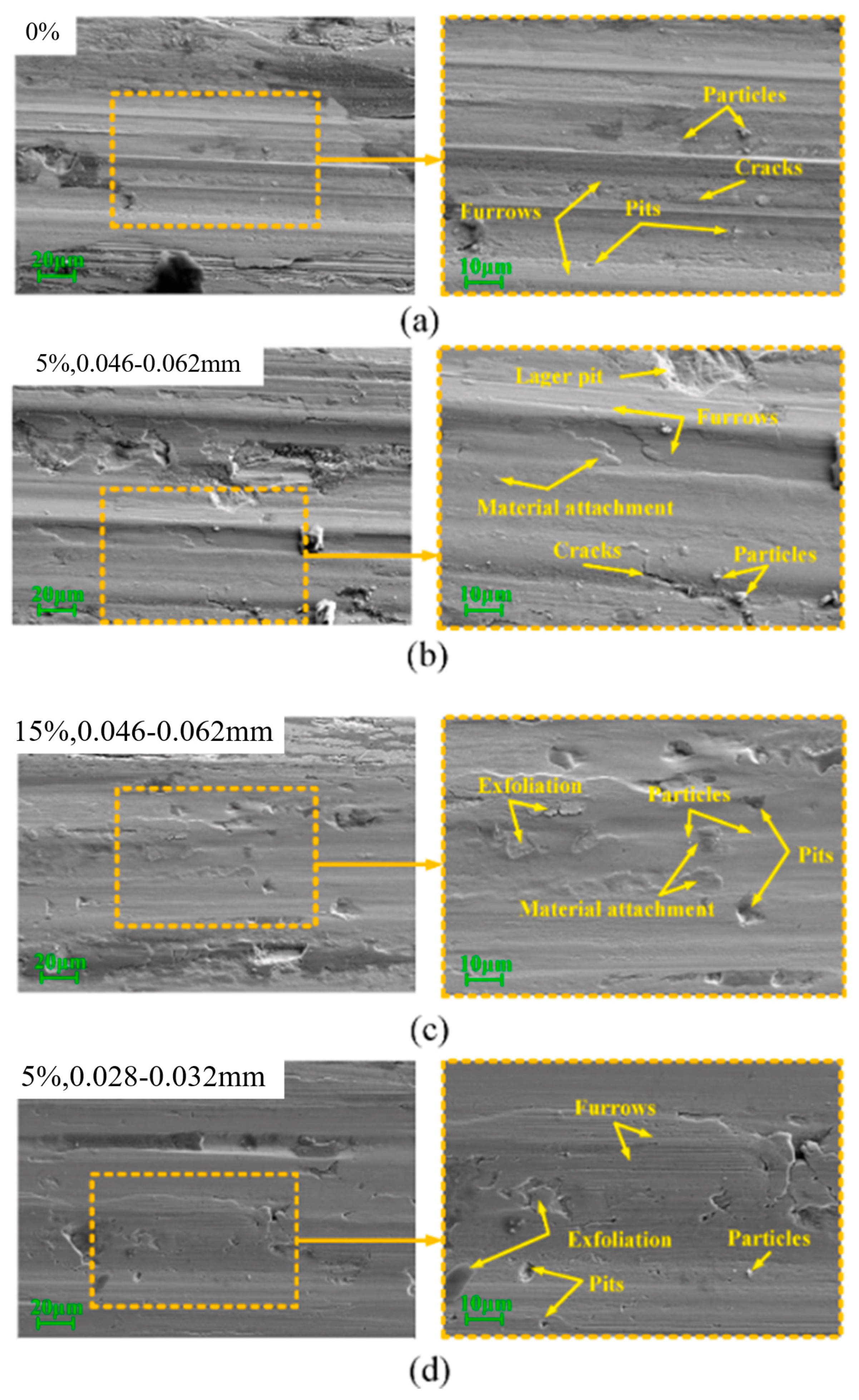 Review of Failure Mechanisms of Steel Wire Ropes Under Heavy-Load ...