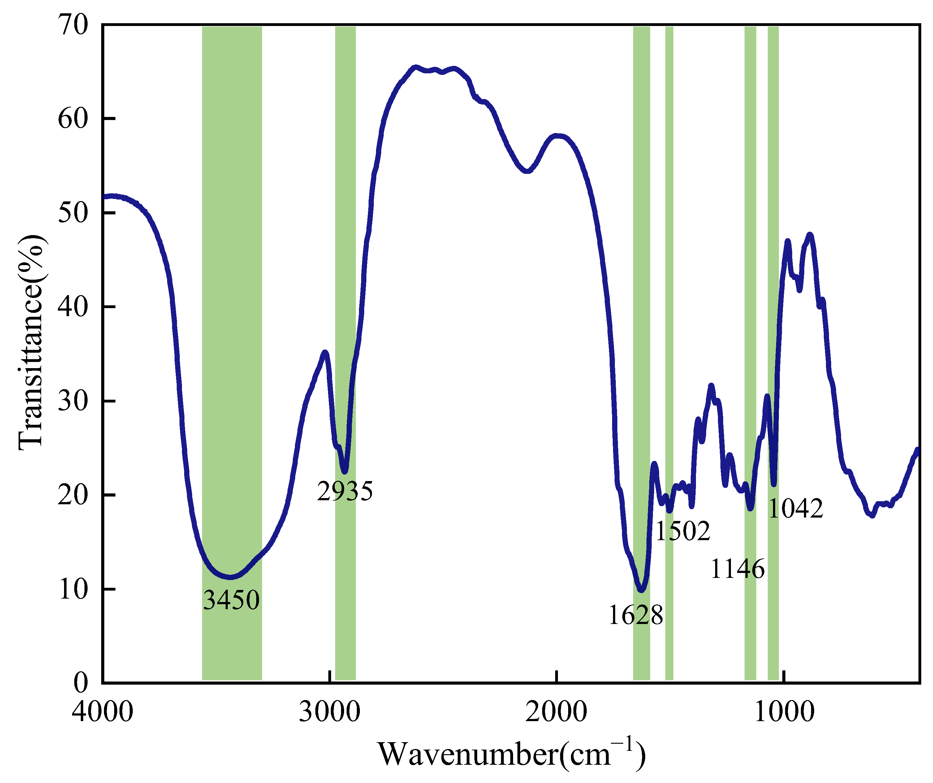 UCST-Activated Network Reinforcement in Hybrid Microgels for Smart Plugging