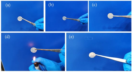 Preparation of Gel Electrolyte for Lithium Metal Solid-State Batteries ...