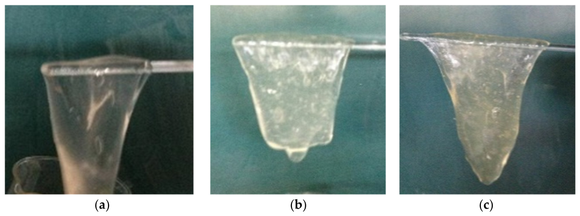 Impact of Mono-, Di-, and Trivalent Ions on the Rheology of Borate ...