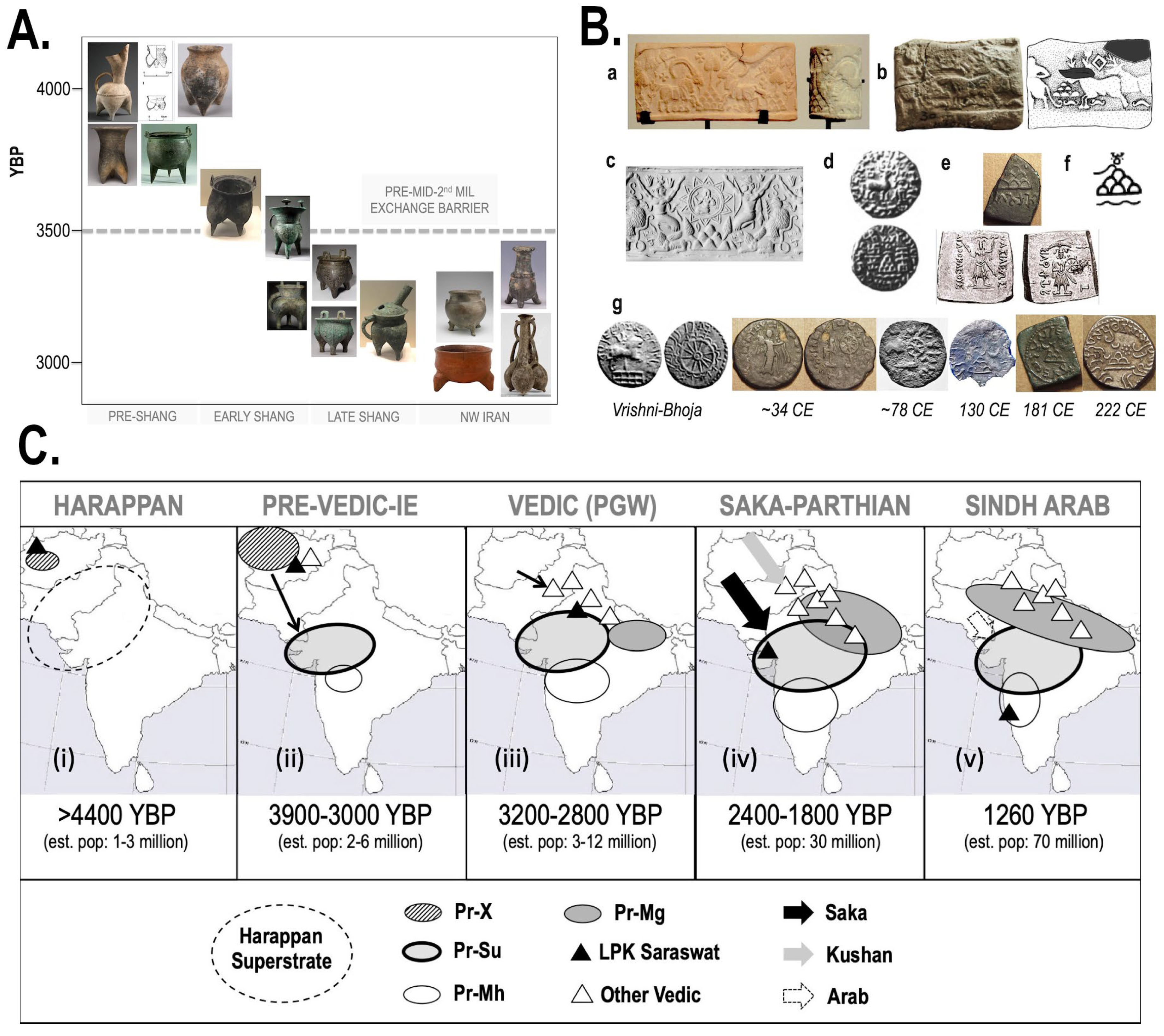 Enhanced Integration of Multi-Disciplinary Inputs into a Narrative of ...