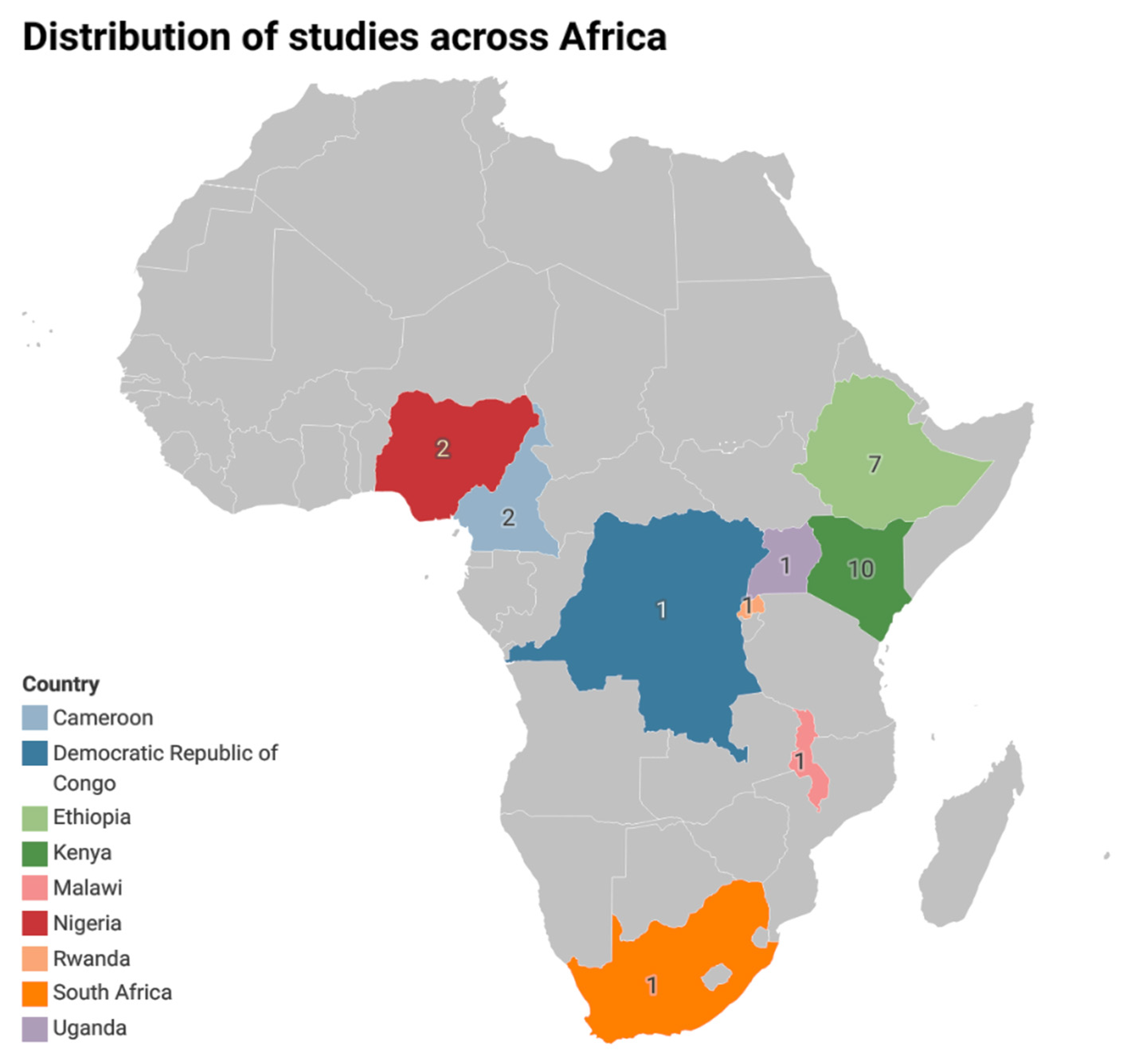 The Genetic Diversity of African Common Bean Germplasm: A Systematic ...