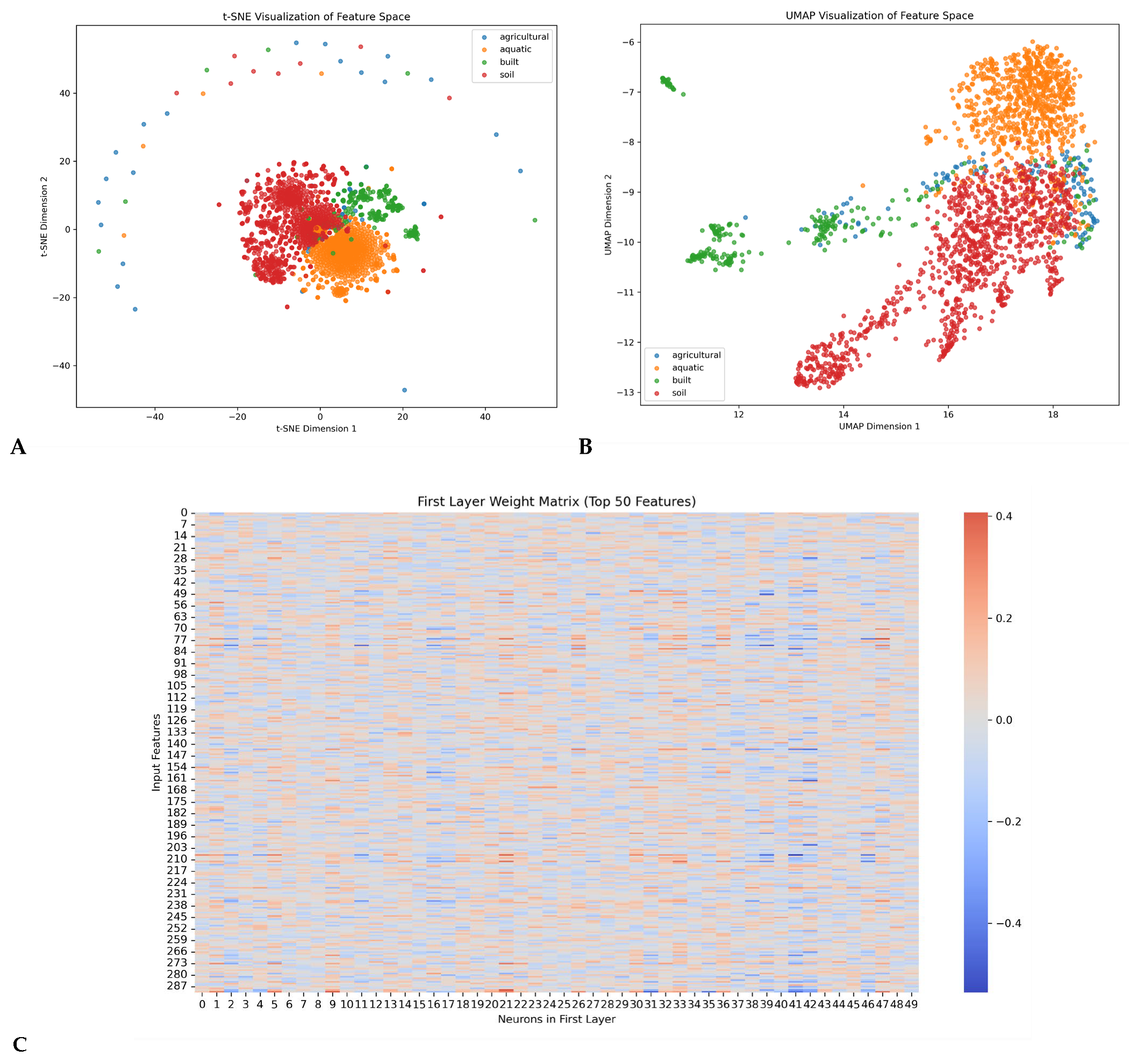 High-Resolution Microbial Fingerprinting for Forensic Individual ...