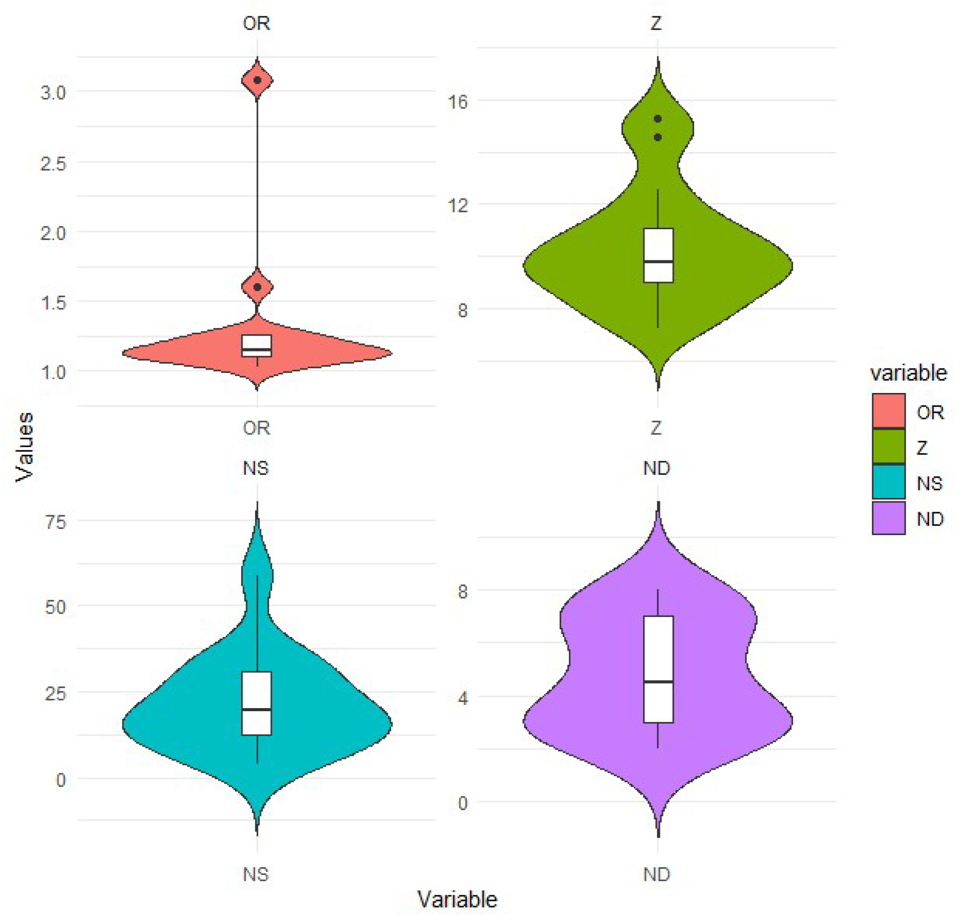 Large-Scale Analyses of GWAS Identify Five Key Pleiotropic Genes ...