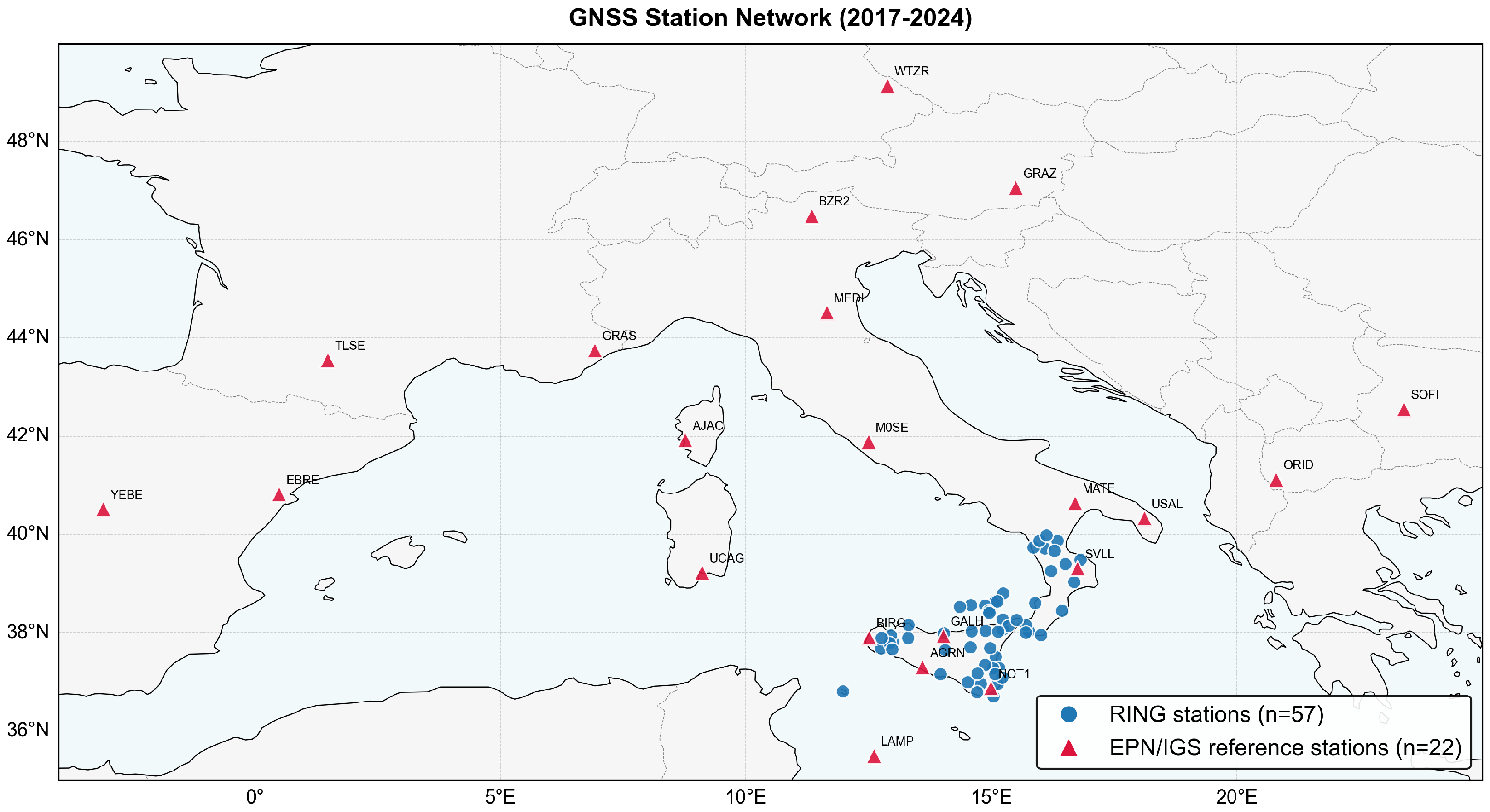 Assessing the Accuracy of GNSS Velocities: A Multi-Software Comparison ...