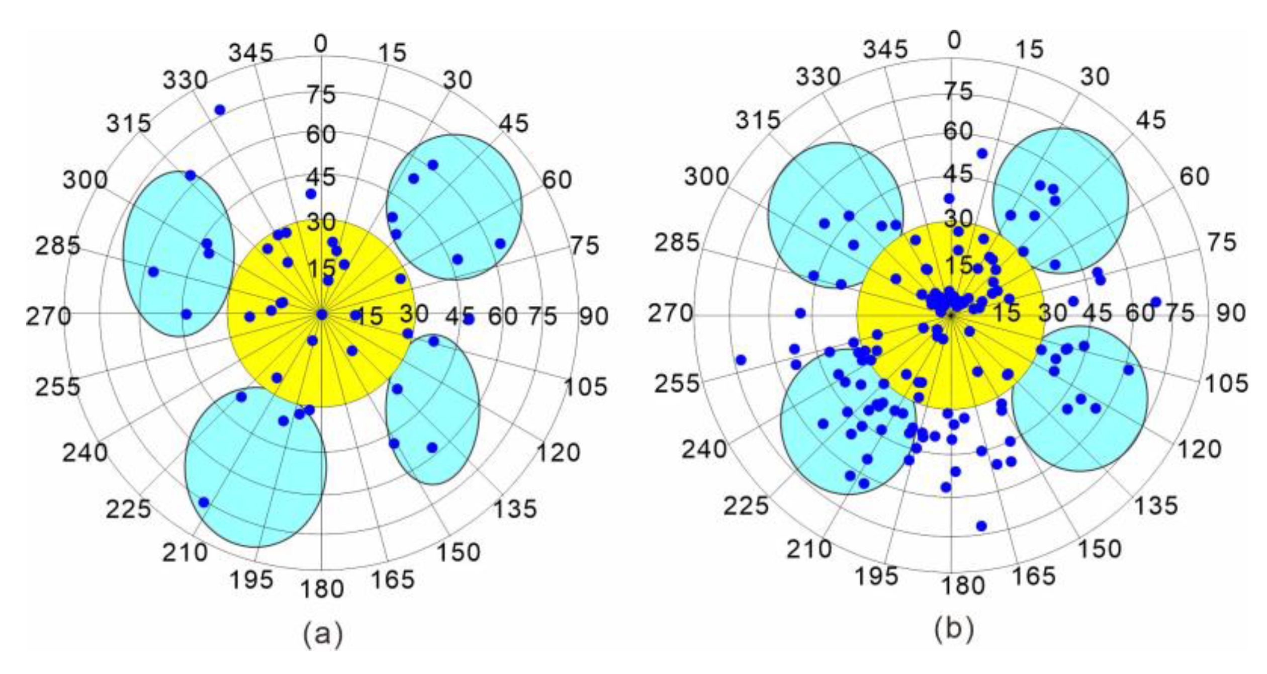 Complex Fracture Network Modeling of Carbonate Reservoirs: A Case from ...