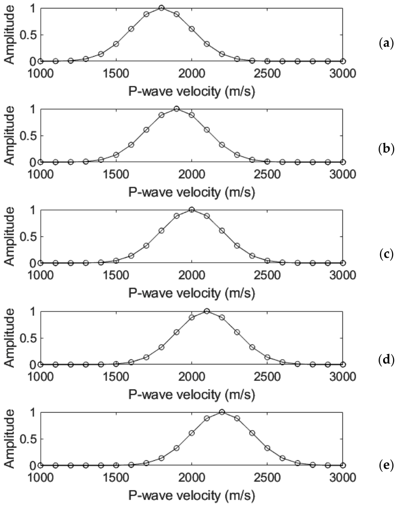 Enhancing Interpretation of Ultra-High-Frequency Offshore Seismic Data ...
