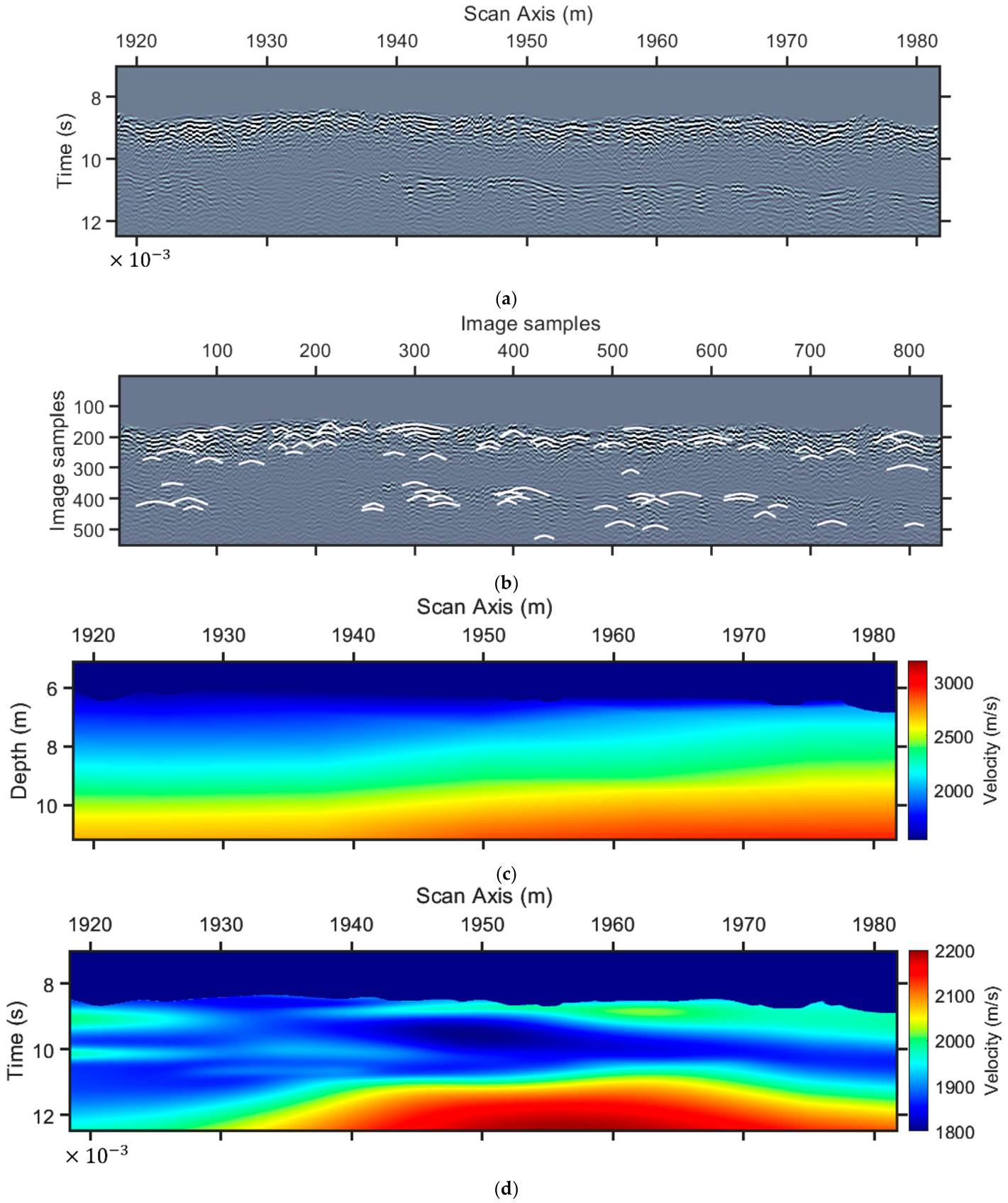 Enhancing Interpretation of Ultra-High-Frequency Offshore Seismic Data ...