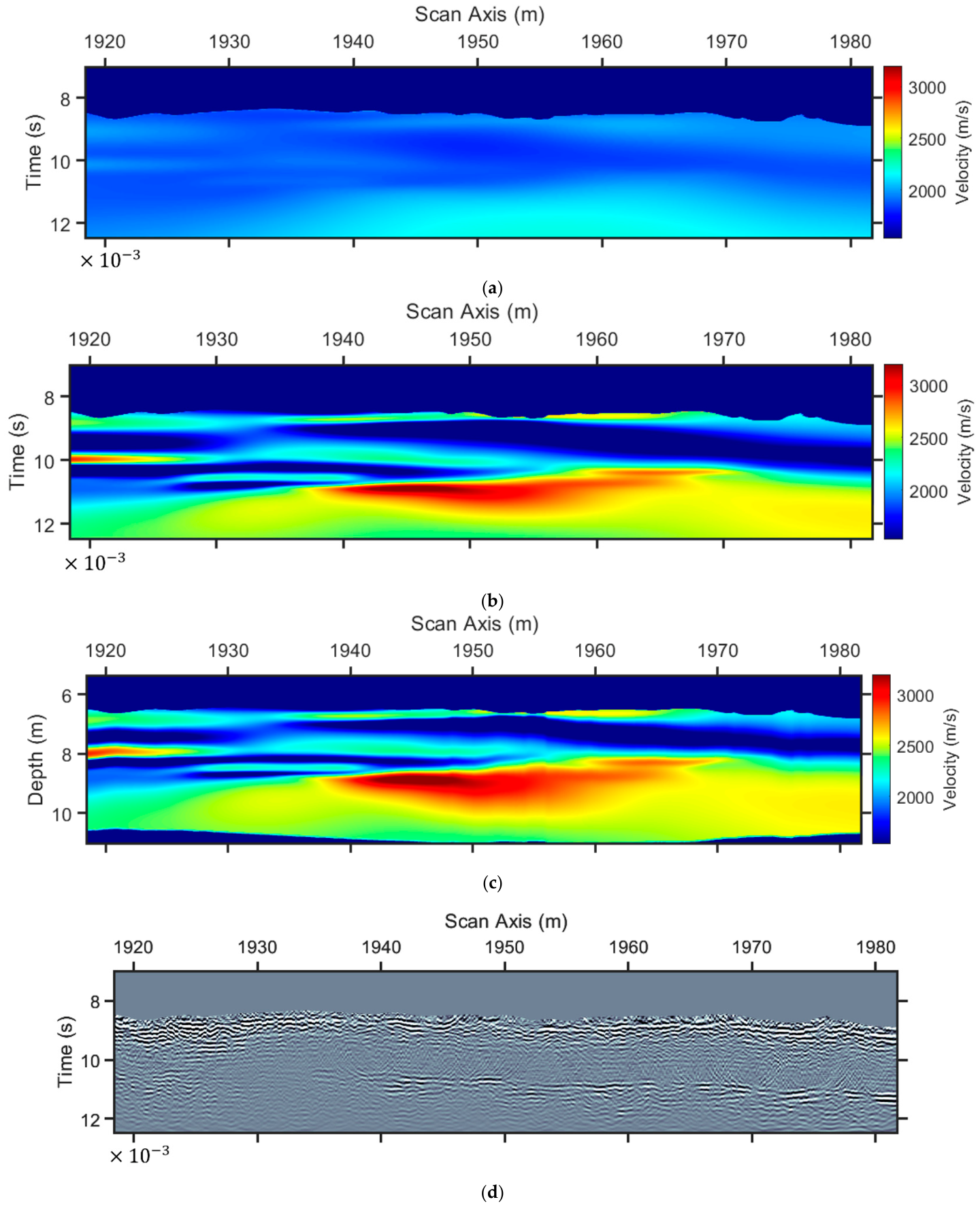 Enhancing Interpretation of Ultra-High-Frequency Offshore Seismic Data ...